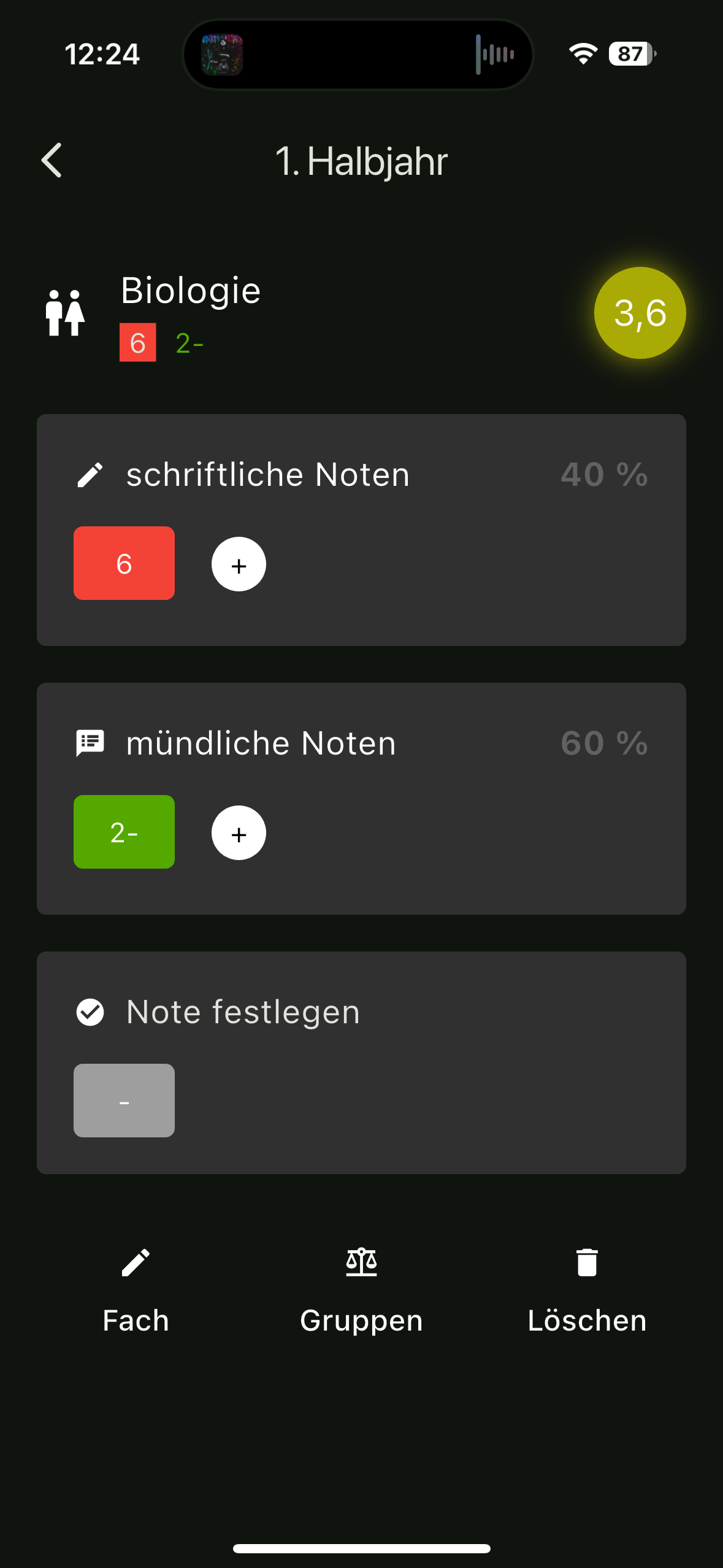 Ist die Note gerechtfertigt? (Schule, Lernen, Noten)