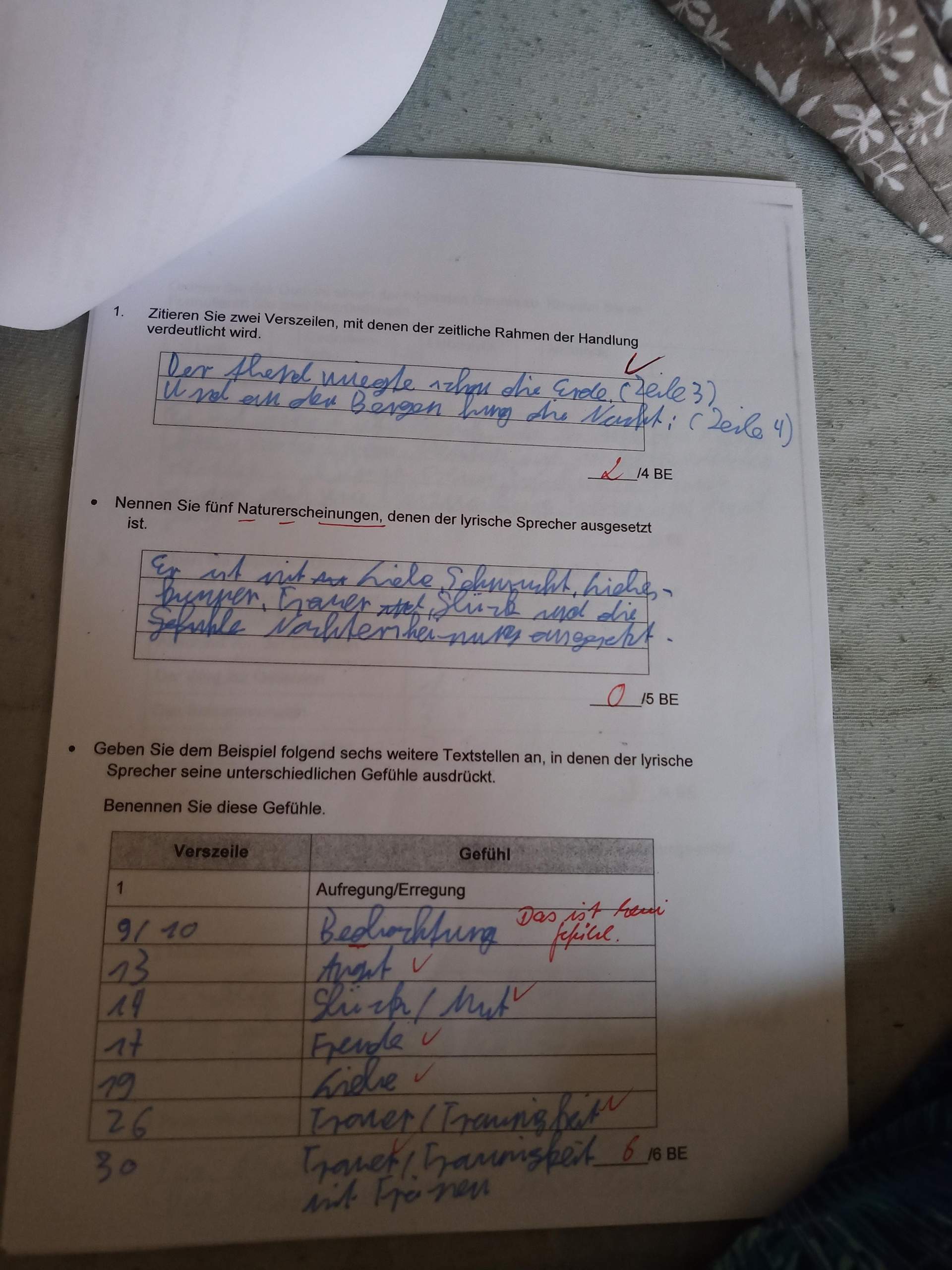 Ist diese Klassenarbeit leicht oder schwer? (Schule, Deutsch, Abitur)