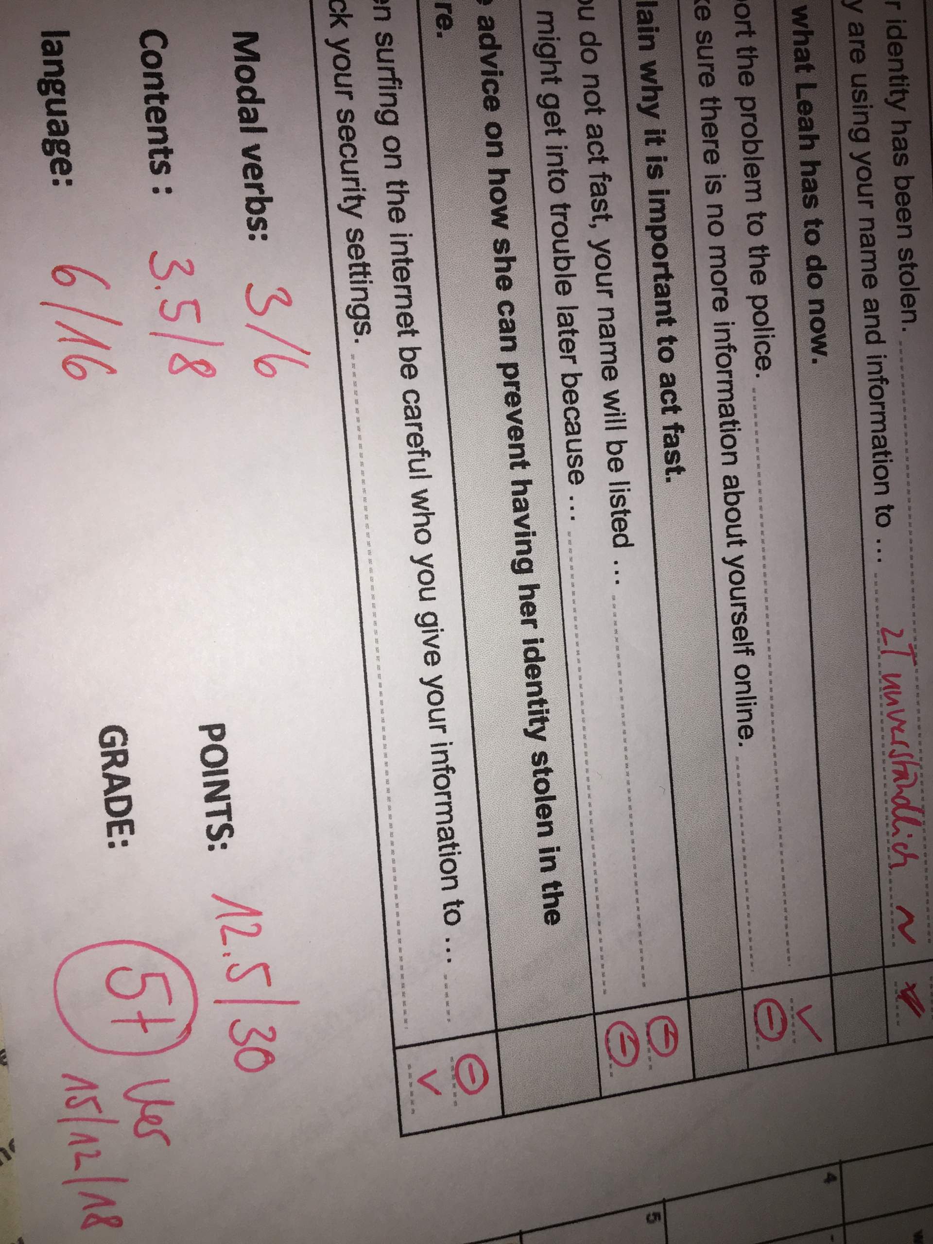 Ist doch unfair bewertet? (Schule, Englisch)