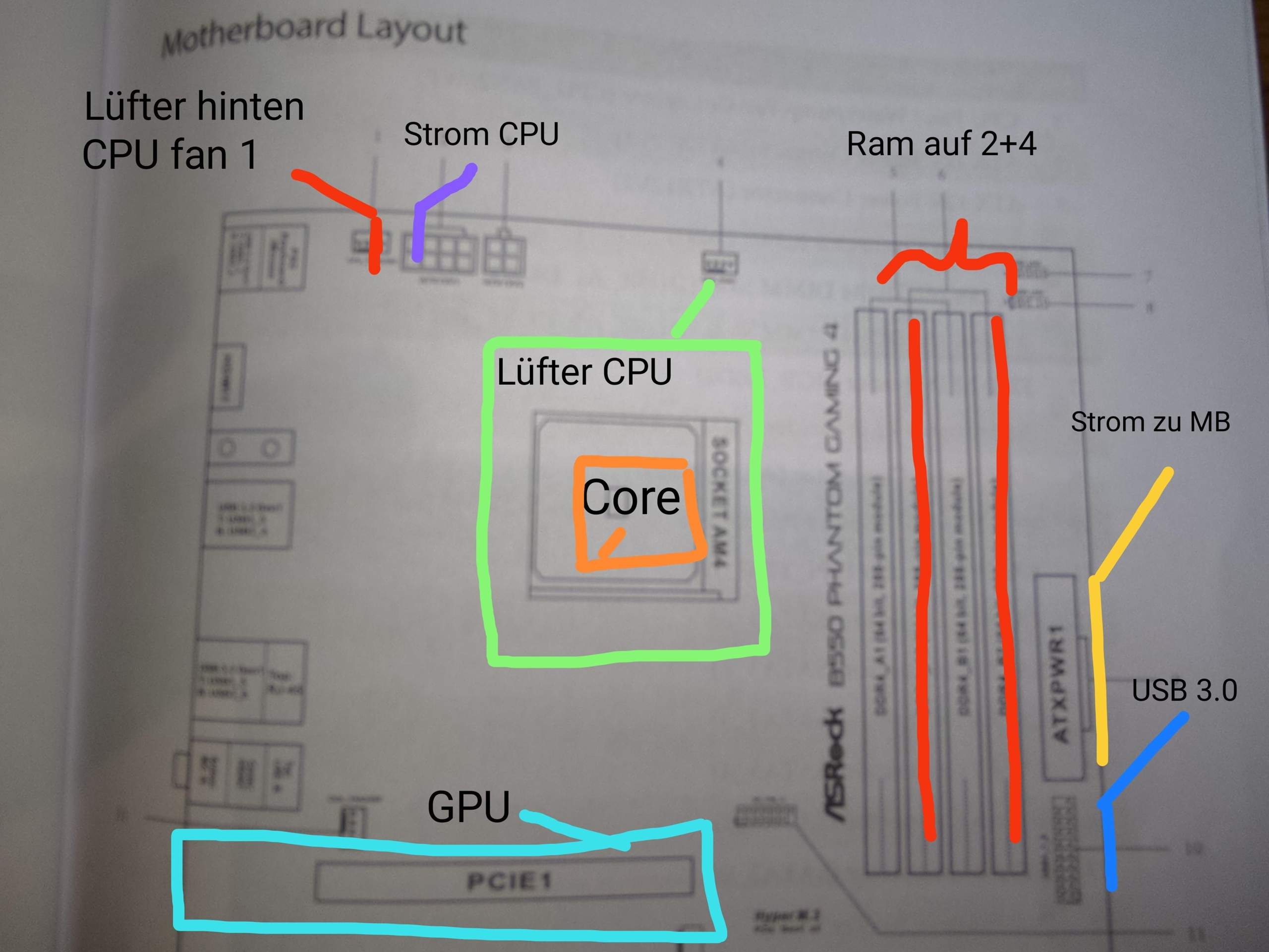 Ist meine PC Verkabelung nun vollständig und korrekt angeschlossen ...