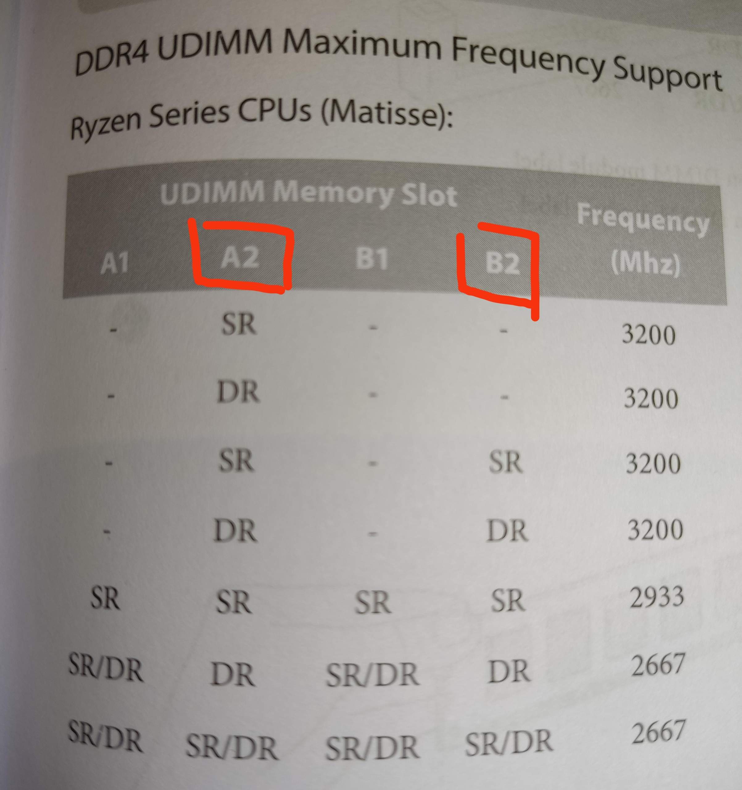 Ist meine PC Verkabelung nun vollständig und korrekt angeschlossen ...