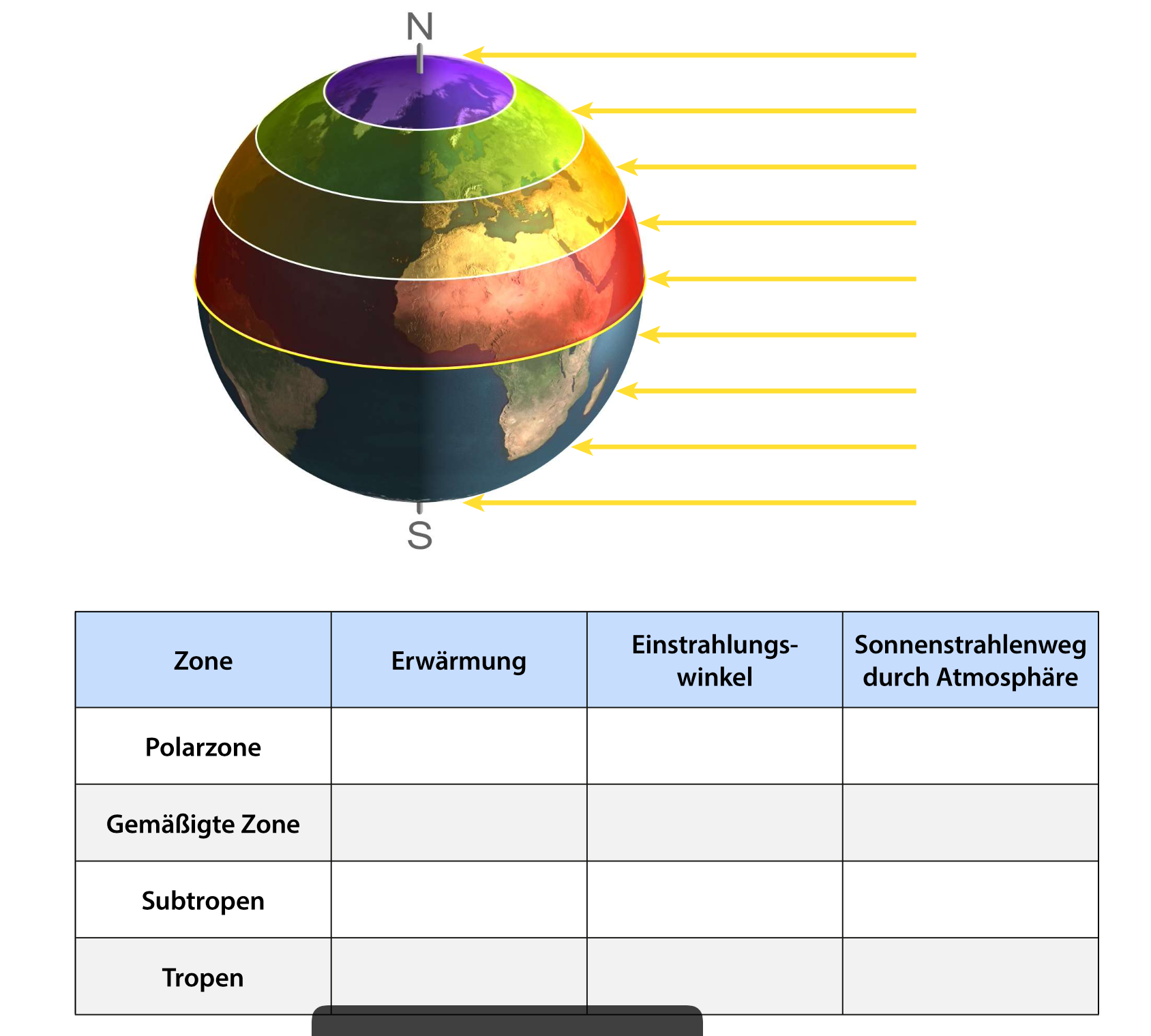 Jahreszeitentabelle Mit Monaten English Months And Seasons Worksheets