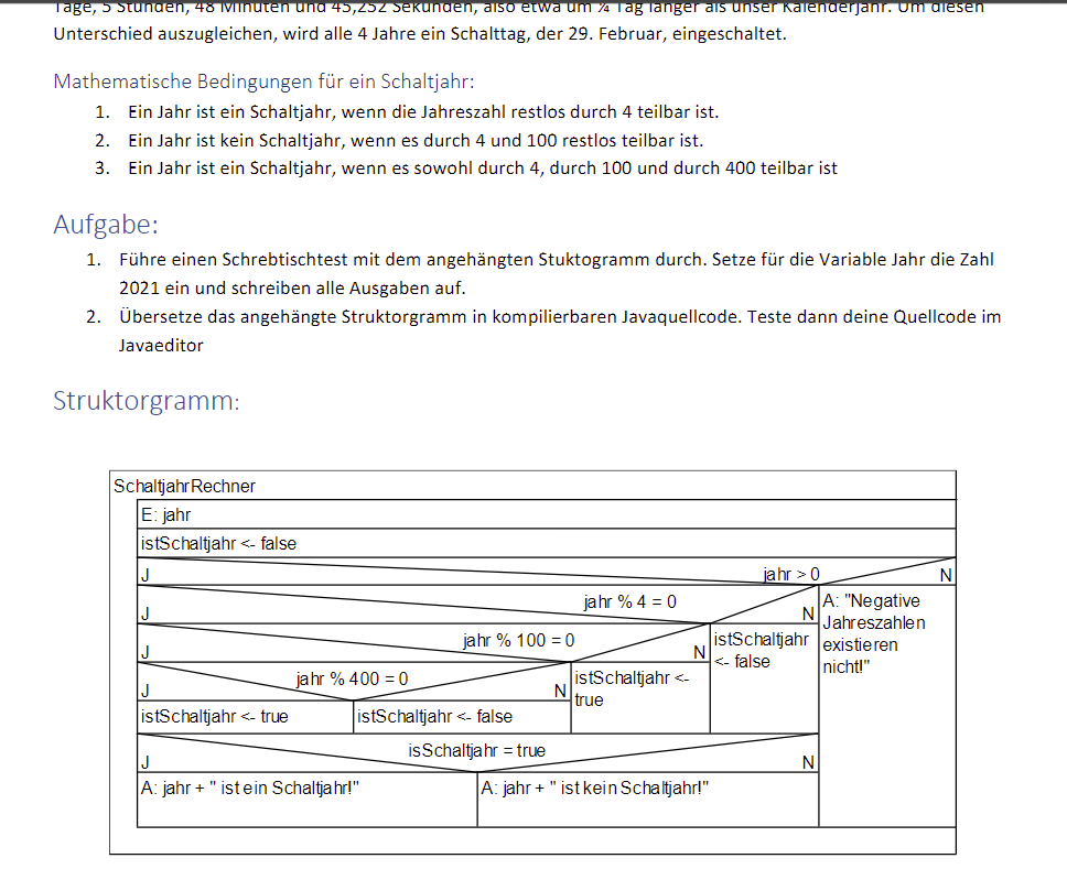 Java Schaltjahr Computer Programmieren Informatik