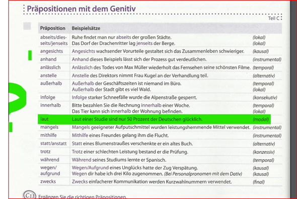 Jetzt was gemeint mit starken Verben.Beispiel? (Deutsch, Grammatik)