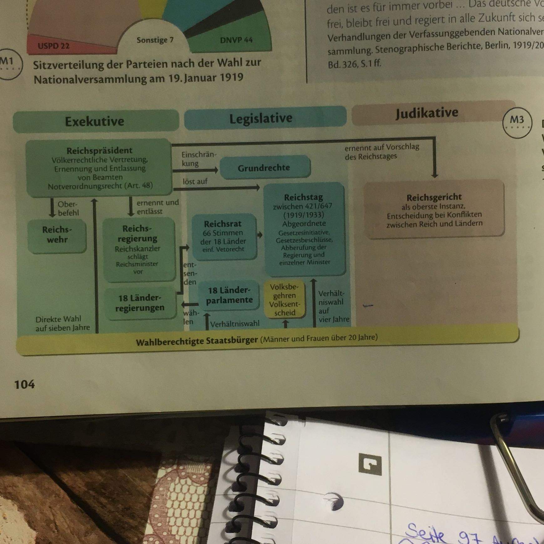Judikative, Exekutive, Legislative - Machtverteilung? (Schule, Politik ...