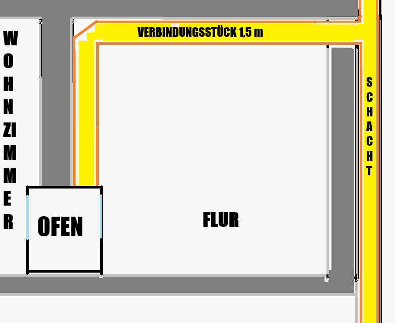 Kamin geplant mit Verbindungsstuck zum Schacht - Reinigungsöffnung im ...