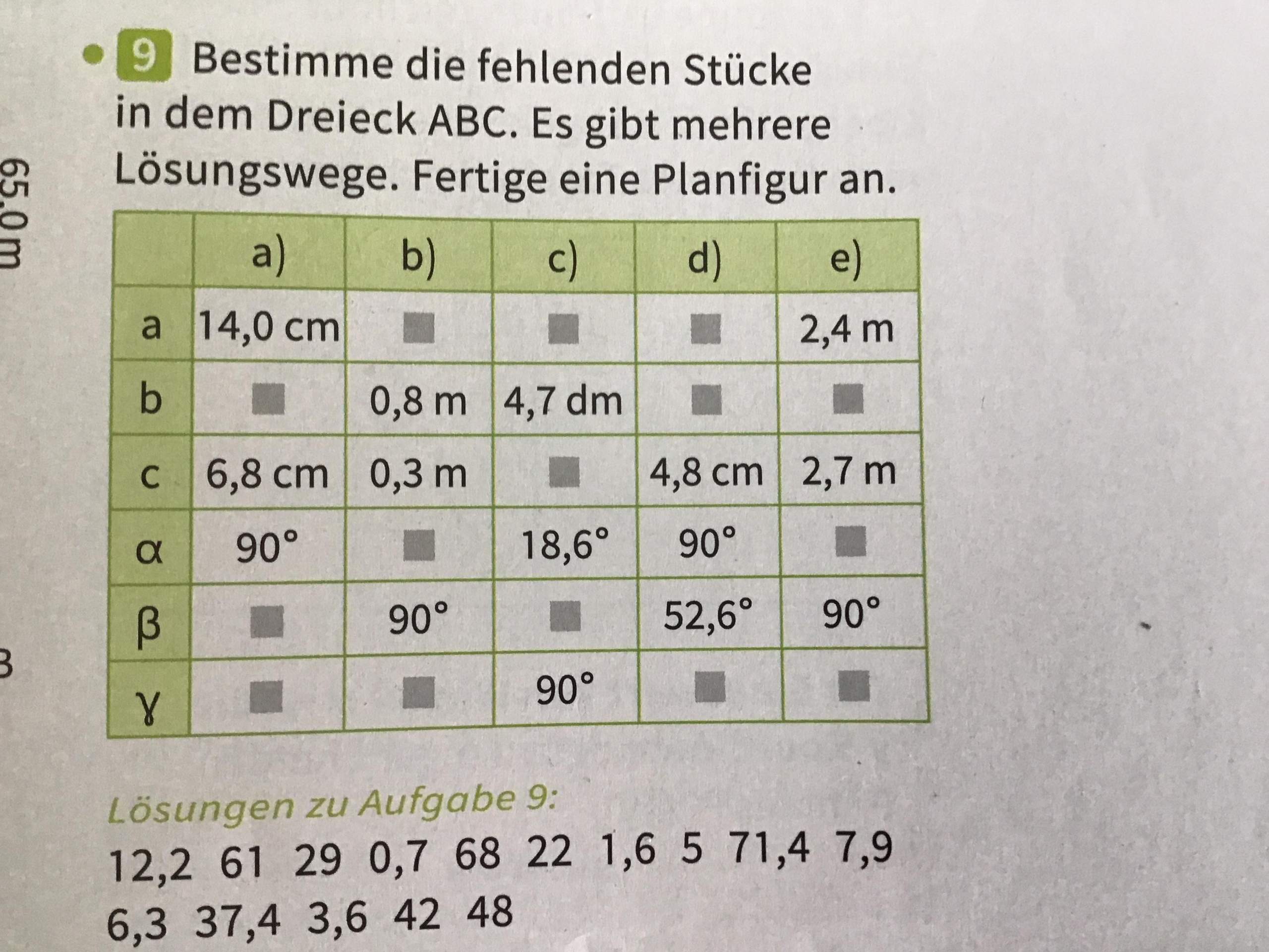 Kann Bitte Jemand Meiner Nichte Bei Mathe Helfen Mathematik Rechnen