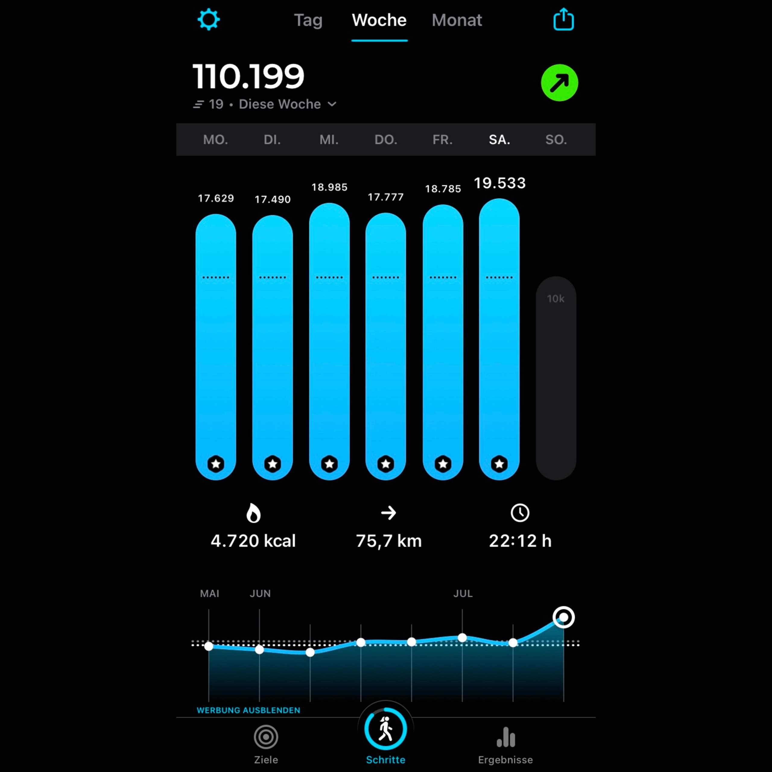 Kann ich mir mit einer Wochenbilanz von ≈ 100.000 Schritten einen ...