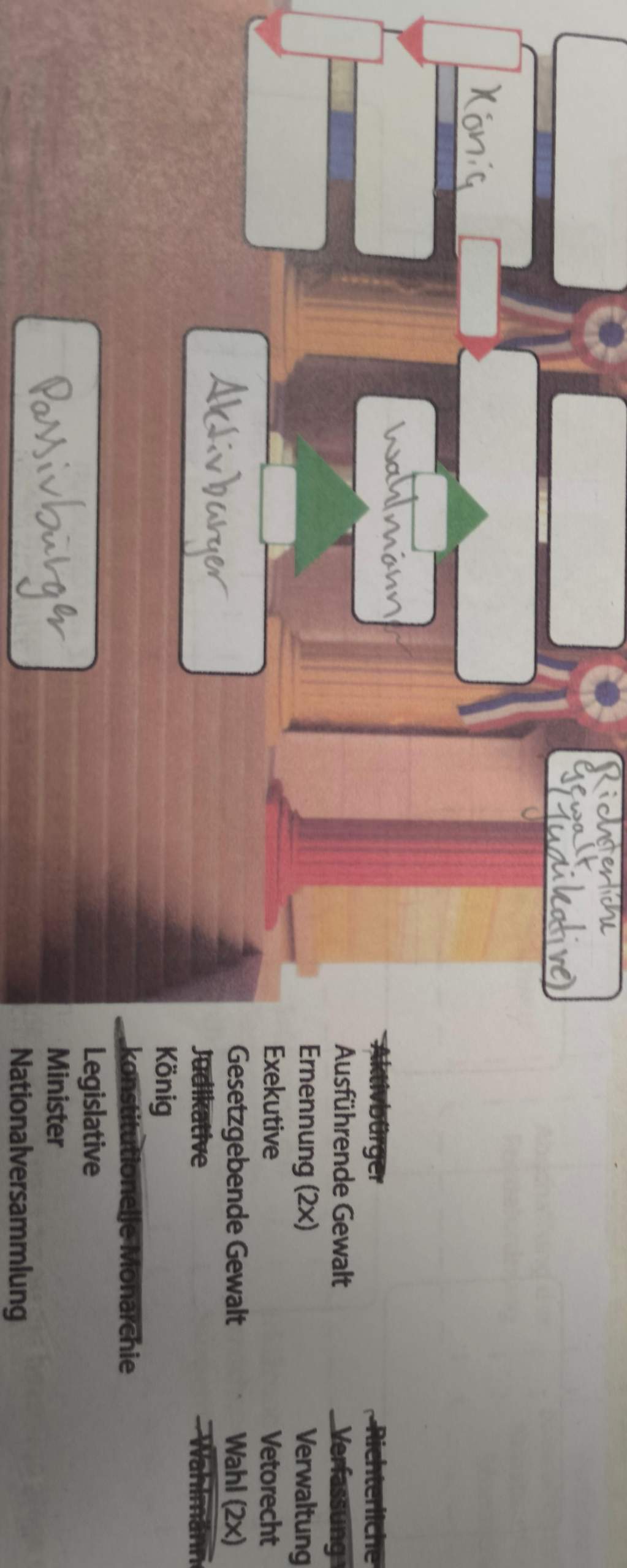 Kann mir bitte jemand die letzten fälder ausfüllen bin zu dumm? (Schule ...