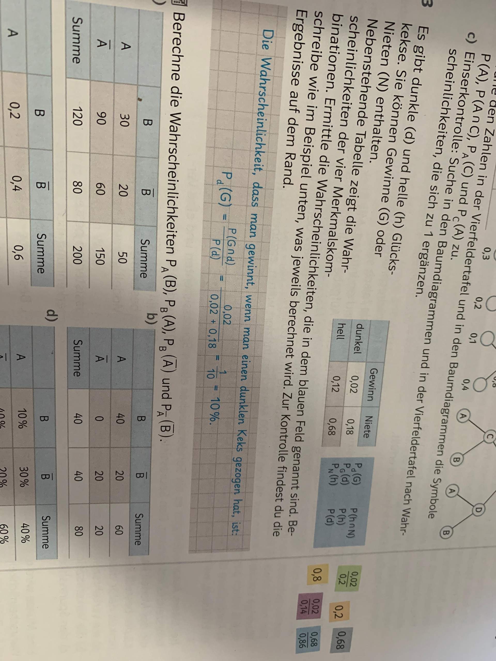 Kann mir bitte jemand helfen ( Mathe Klasse 10)? (rechnen, Mathematiker ... Kann mir bitte jemand helfen ( Mathe Klasse 10)? (rechnen, Mathematiker ...
