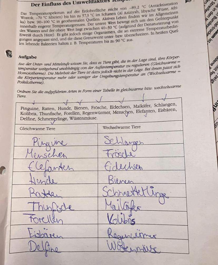 Kann mir jemand bei Biologie helfen? (Menschen, Tiere, Bio) Kann mir jemand bei Biologie helfen? (Menschen, Tiere, Bio)