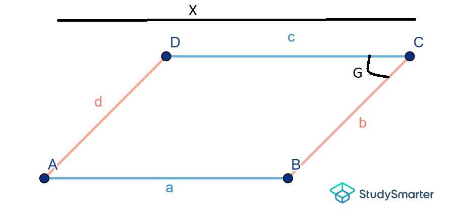 Kann Mir Jemand Bei Einer Excel Formel Für Ein Parallelogramm Helfen