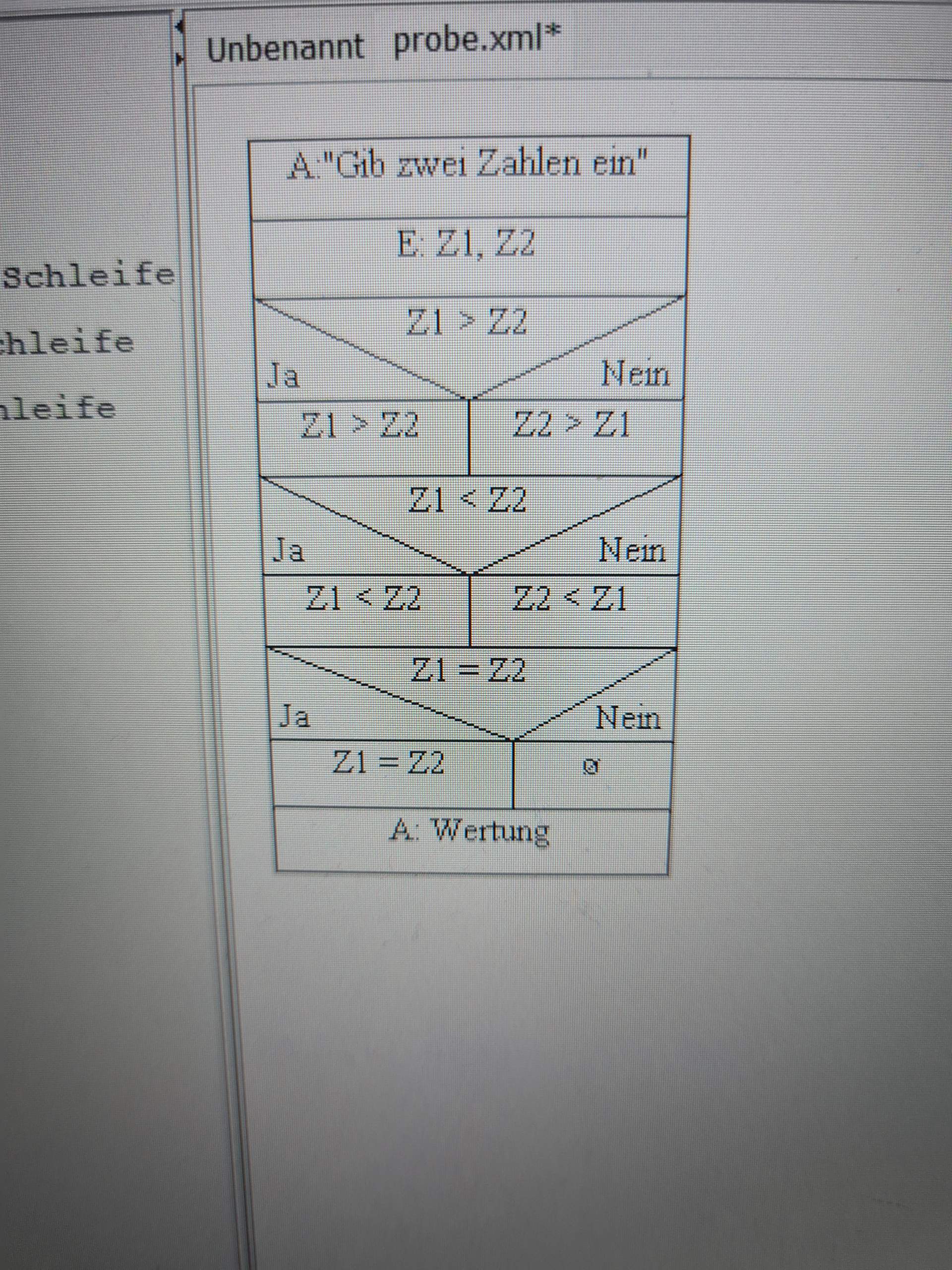 Kann mir jemand helfen? (programmieren, Informatik, Elektrotechnik)