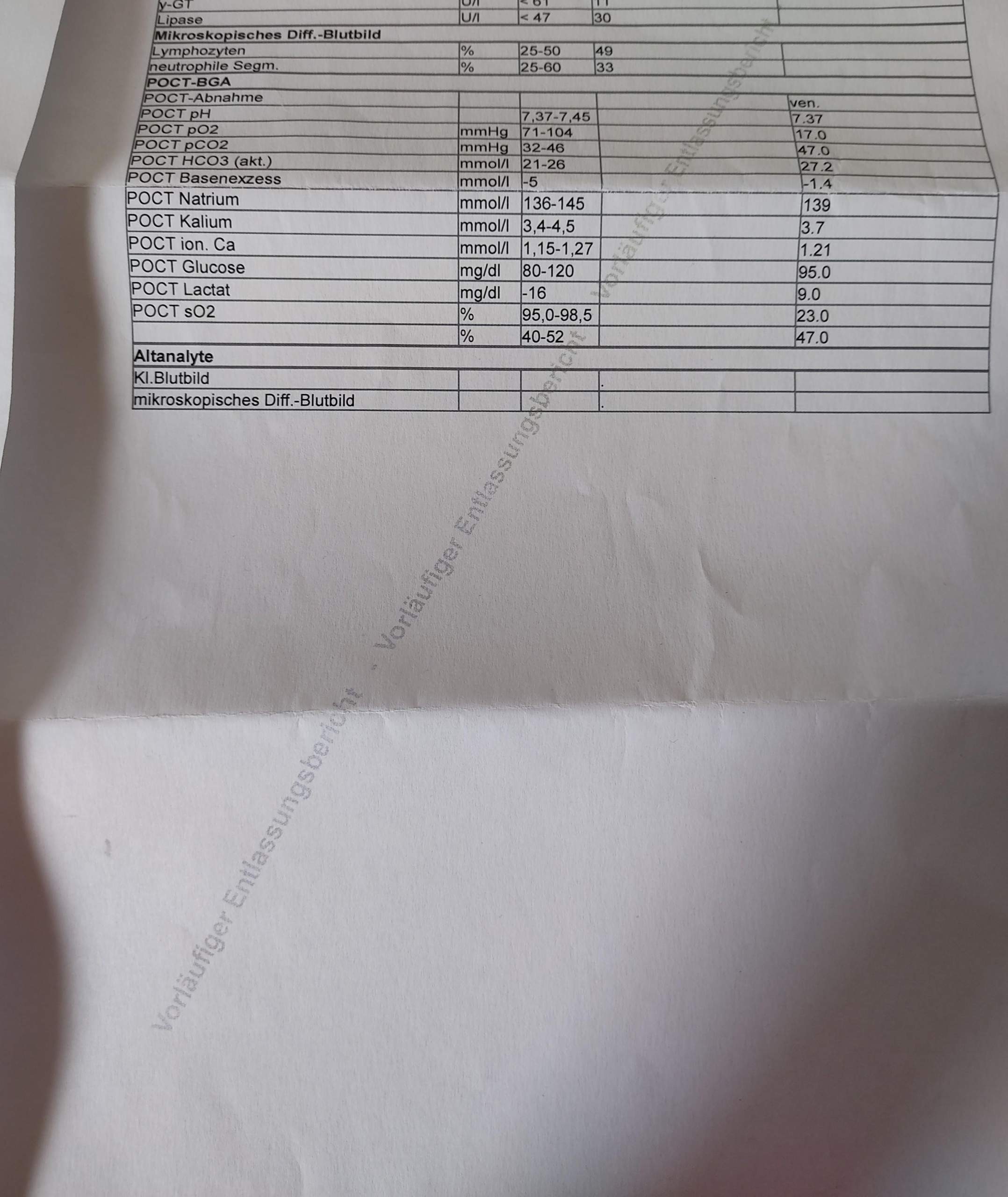 Kann mir jemand helfen bei meinen Blutergebnissen? (Gesundheit, Blut) Kann mir jemand helfen bei meinen Blutergebnissen? (Gesundheit, Blut)