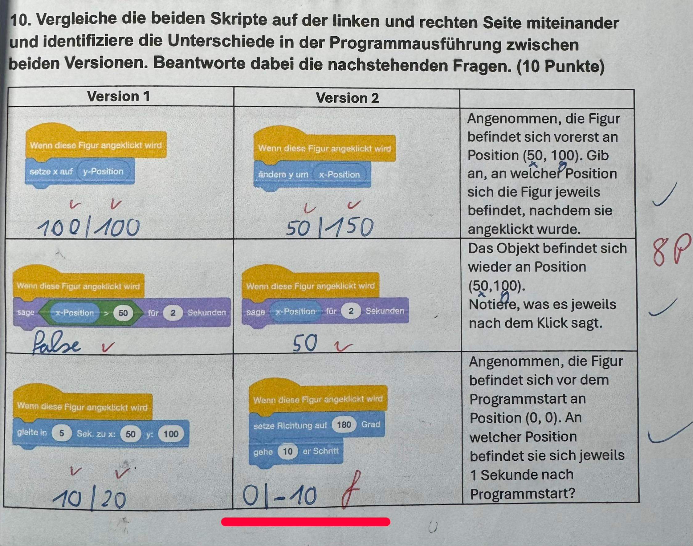 Klassenarbeit zum Thema Scratch? (Schule, Mathematik, App)
