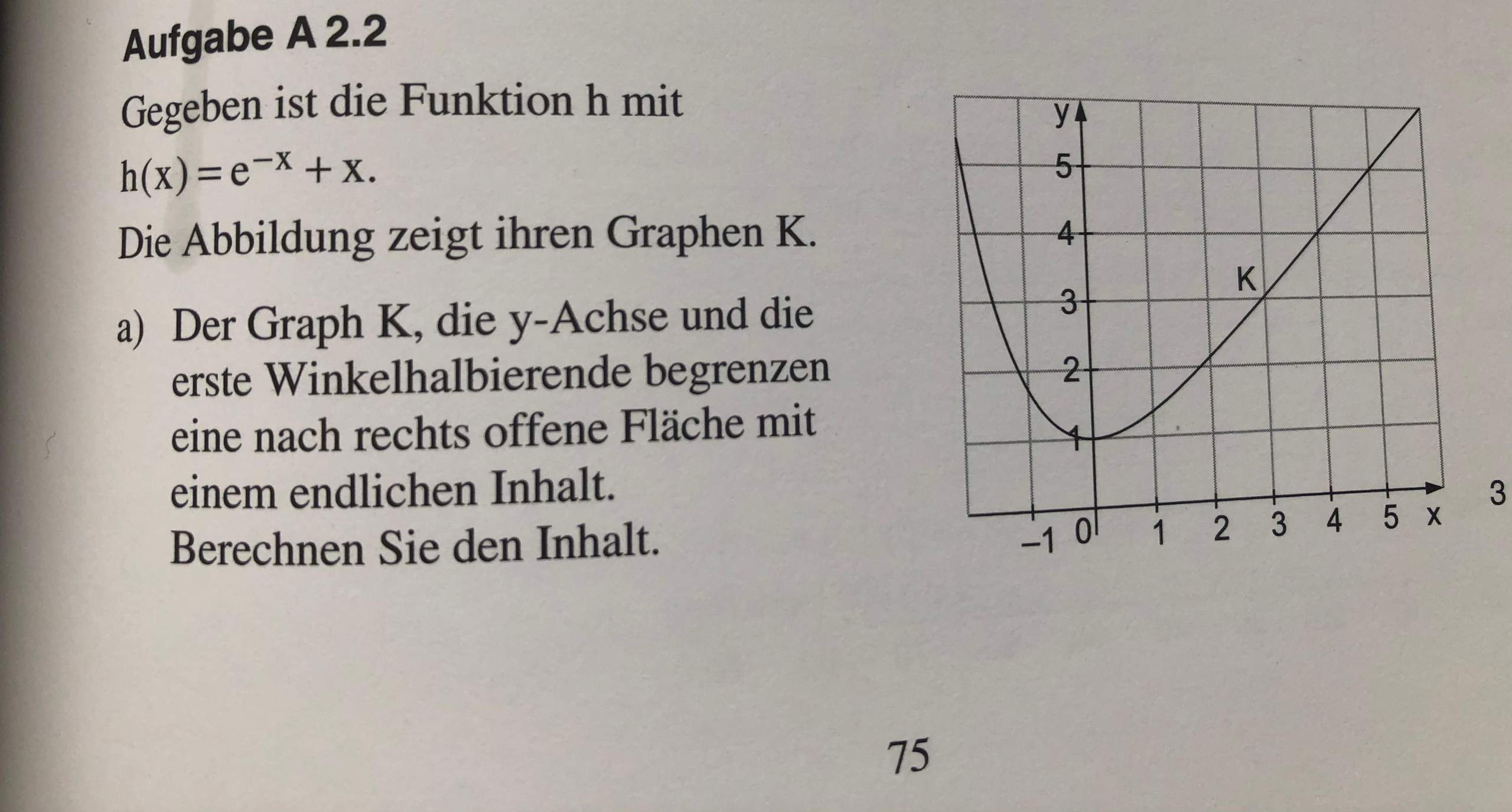 Kleinster Abstand von einem Graph zur Gerade? (Mathematik, Analysis ...