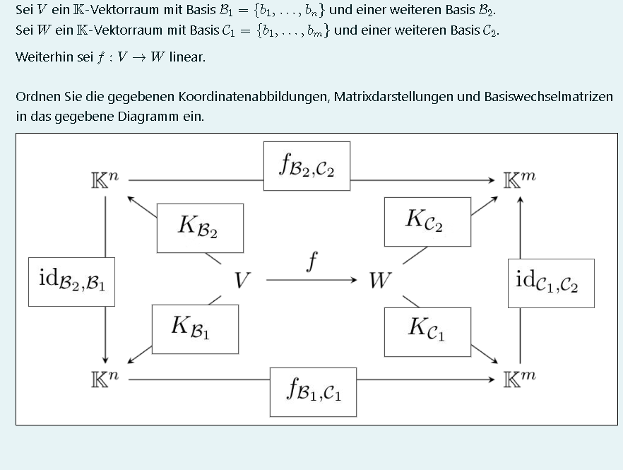 Koordinatenabbildungen, Matrixdarstellungen und Basiswechselmatrizen ...