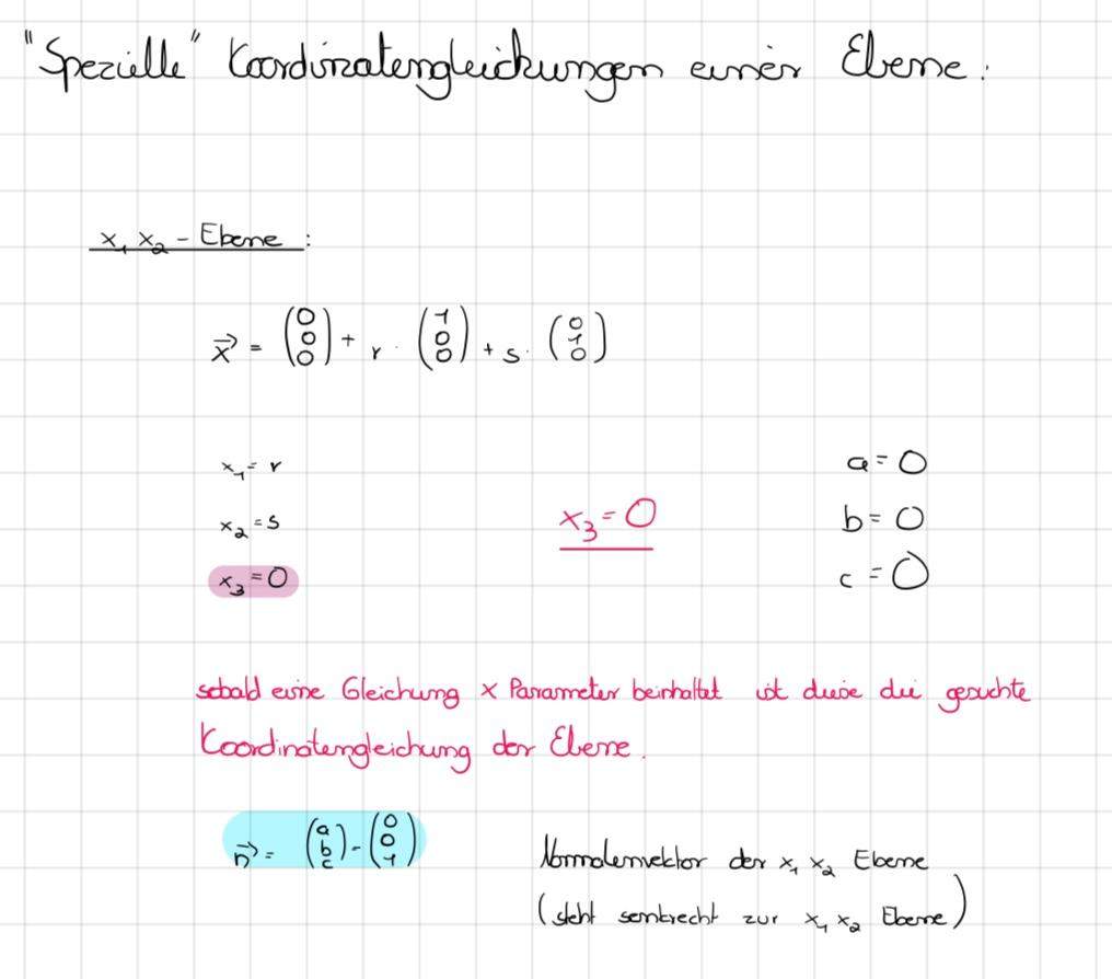 Koordinatengleichung der x1x2 Ebene Verständnisfrage? (rechnen ...