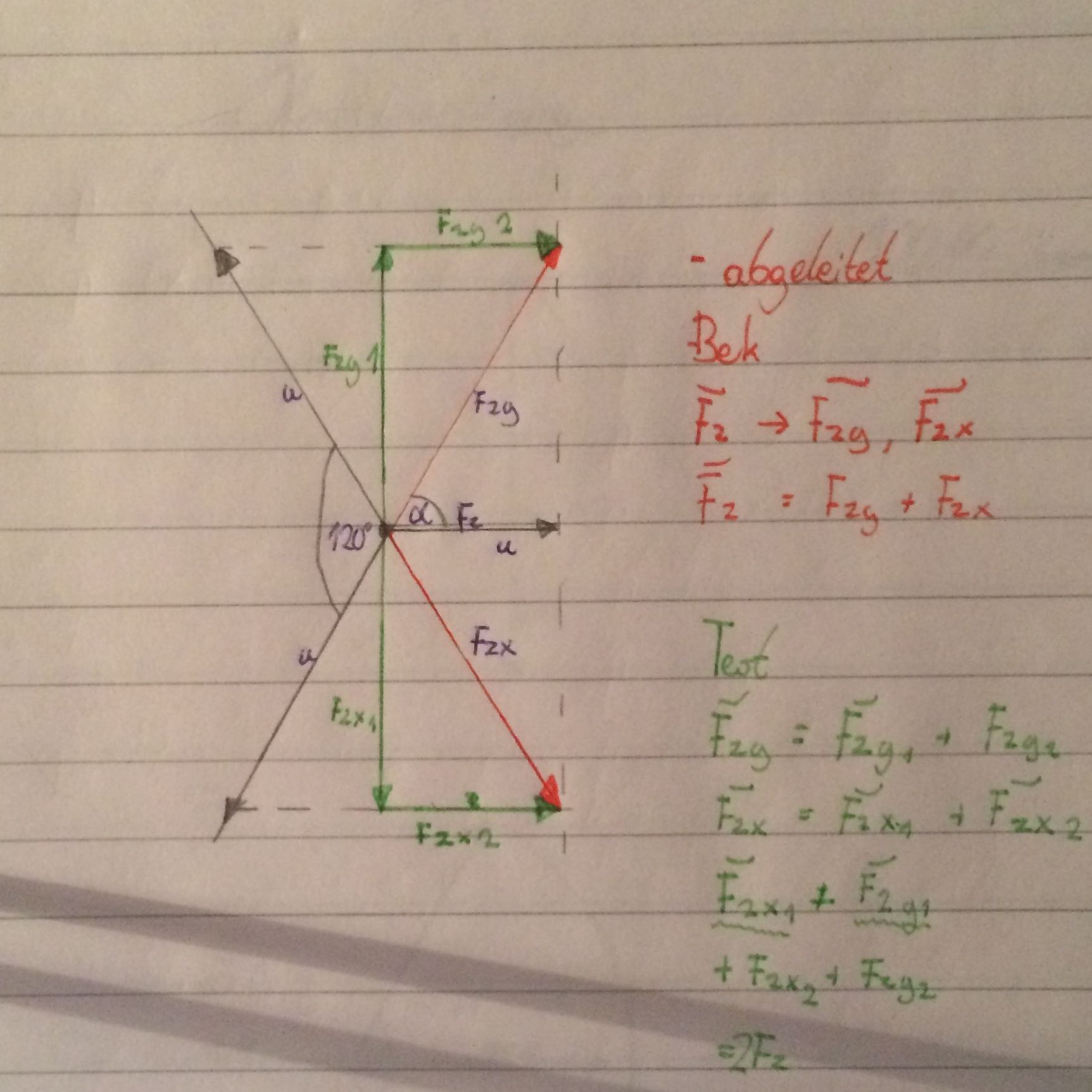 Kräftezerlegung ist das richtig? (Physik, pfeil)