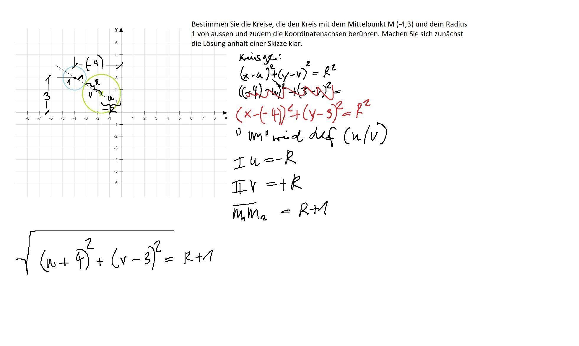 Kreisgleichung mit dem Mittelpunkt M (-4,3)? (Funktion, Gleichungen ...