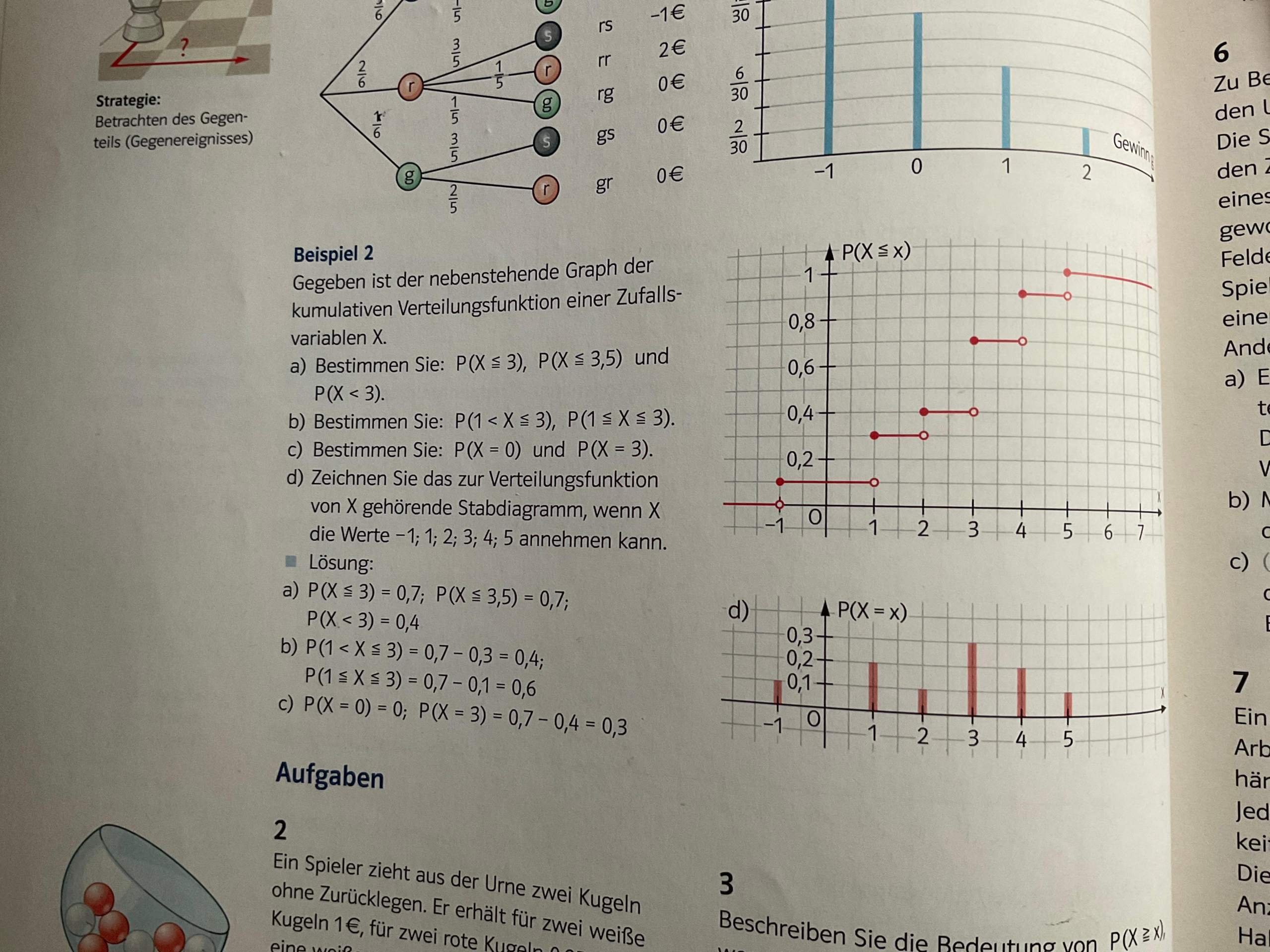 Kumulative Verteilungsfunktion? (rechnen, Funktion, Gleichungen)