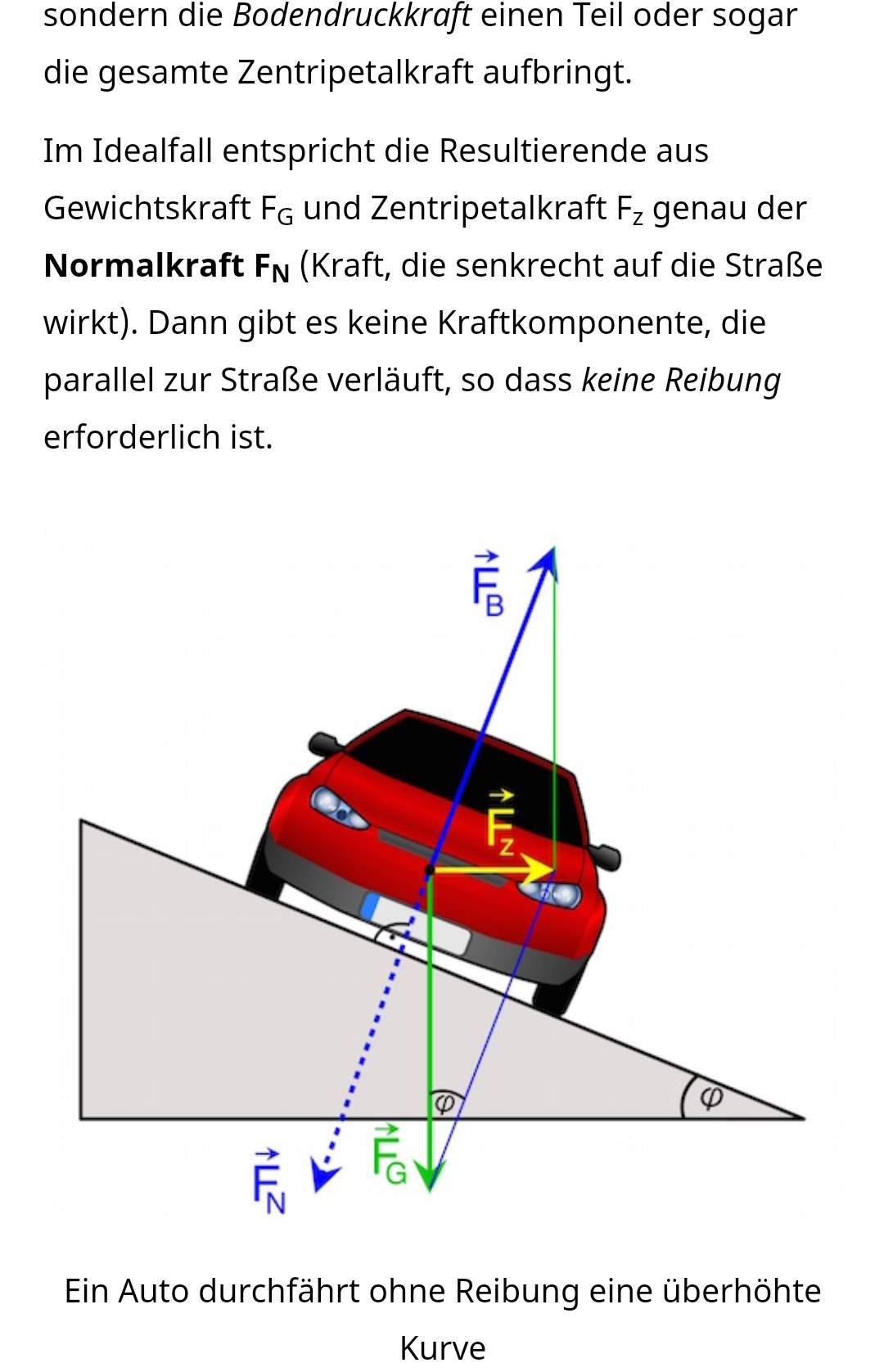 Kurve durchfahren ohne Reibung? (Schule, Auto, Physik)