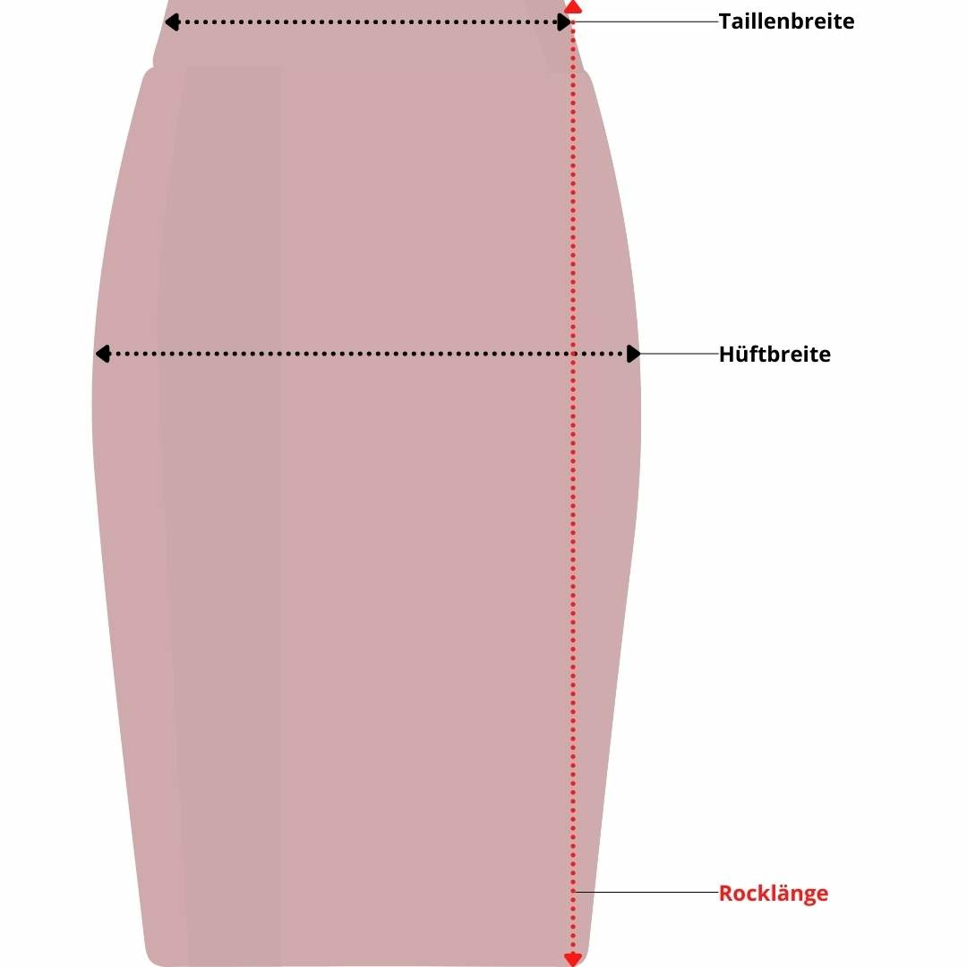 Längen- und Breitengrad in Geographie? (Geografie, gradnetz)