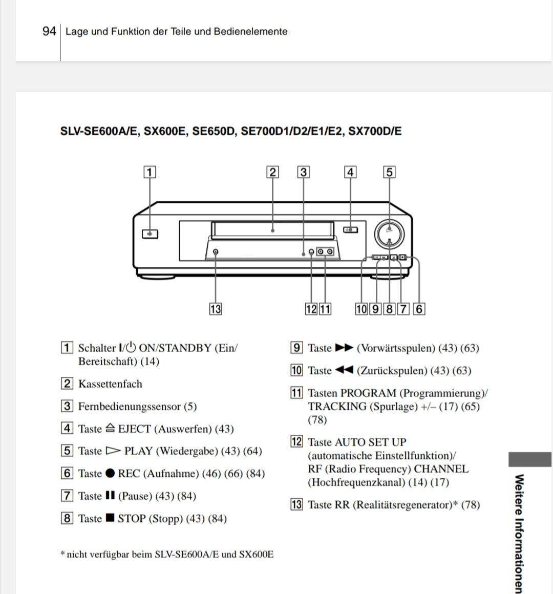 Laptop via HDMI-zu-SCART-Adapter auf VHS-Kassette aufnehmen? (Kabel ...