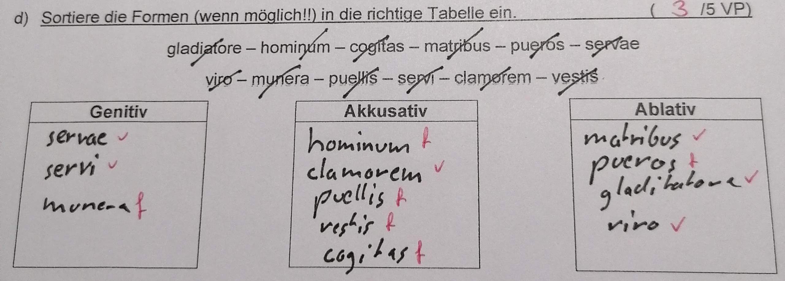 Latein Formen sortieren? (Grammatik)