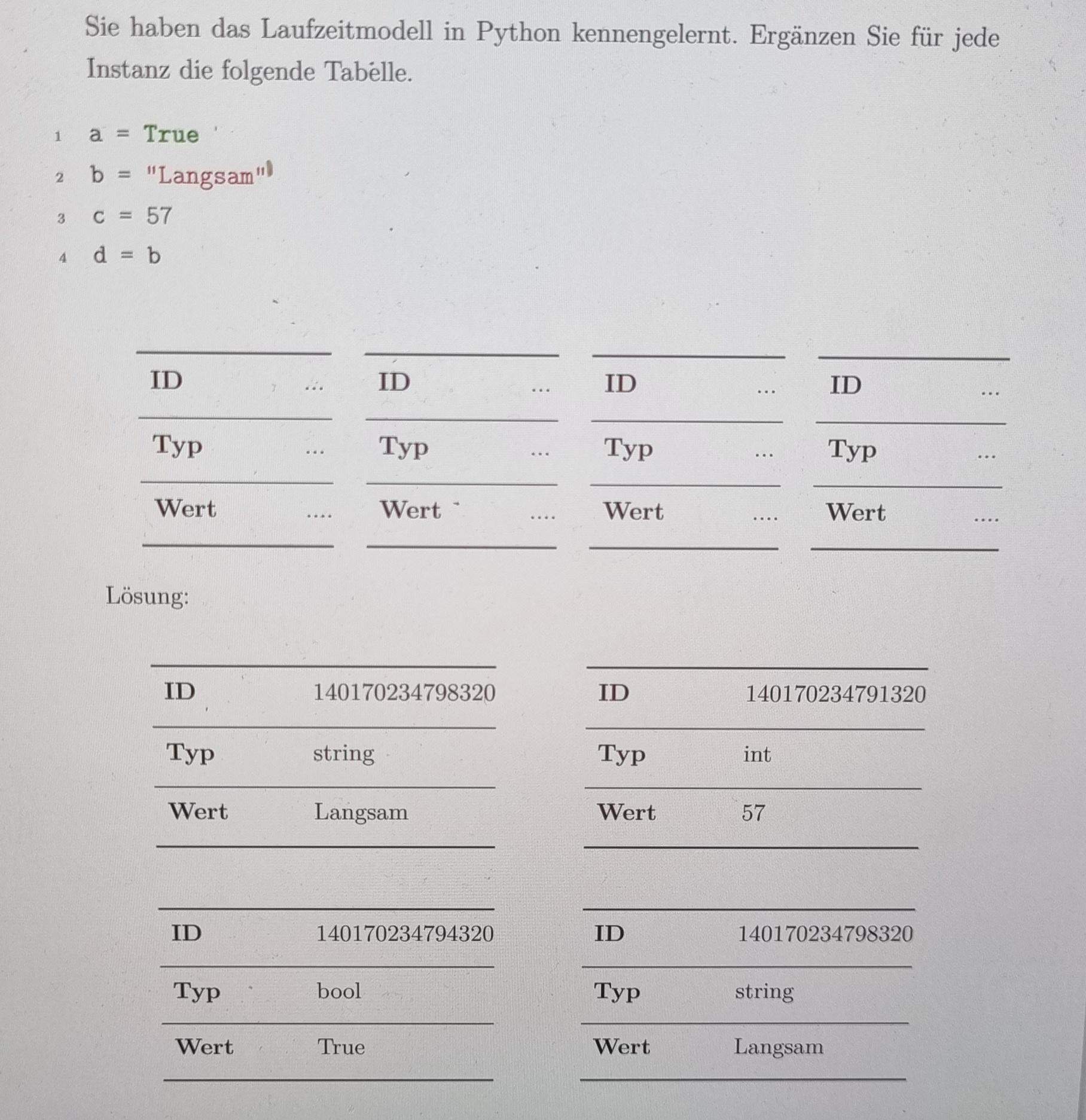 Laufzeitmodel python? (Programmiersprache)