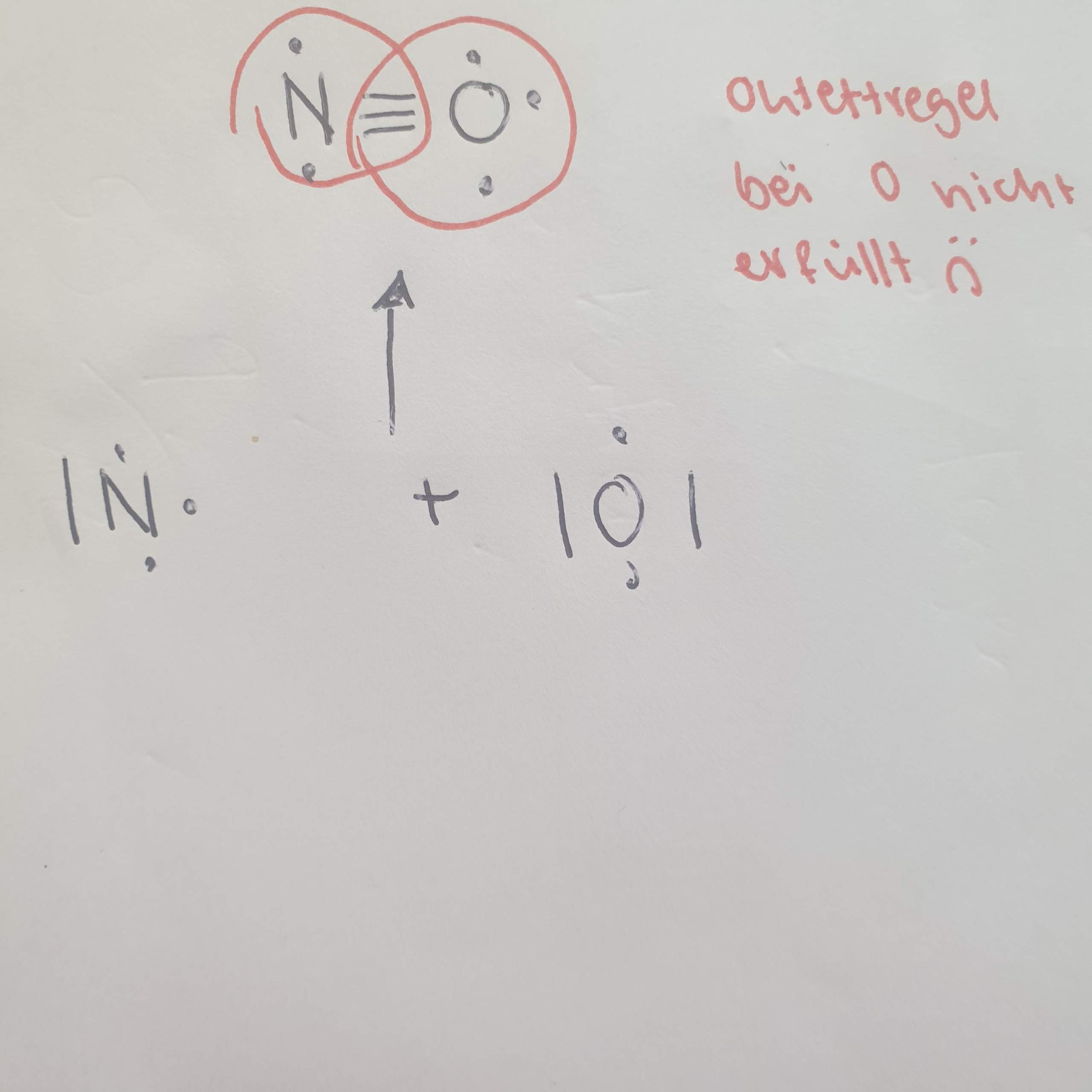 Lewisschreibweise. Wie sieht sie bei Stickstoff+Sauerstoff aus ...