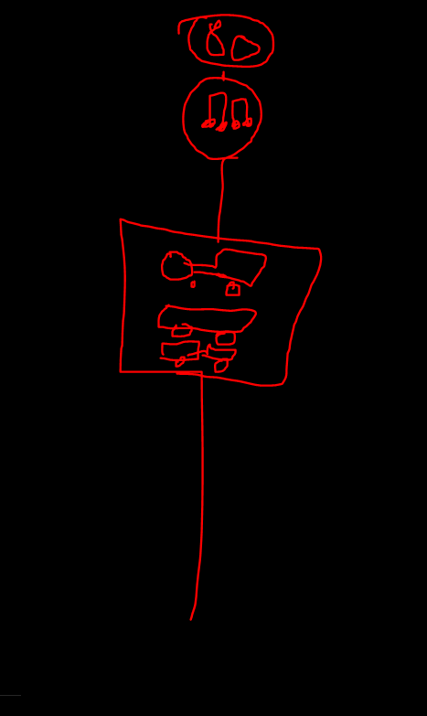 Liest man Verkehrsschilder von Oben nach Unten oder von Unten nach Oben ...