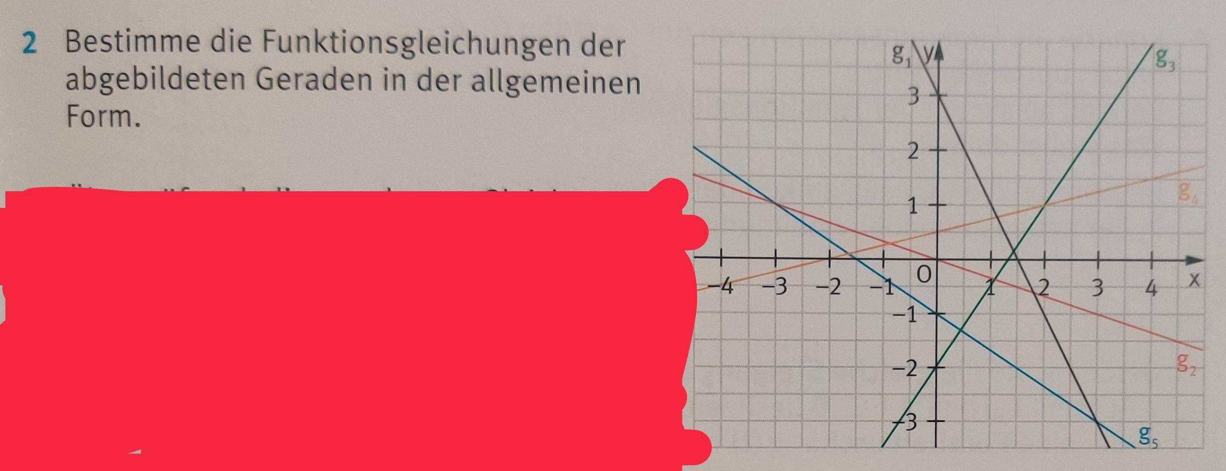 Lineare Funktion - Allgemeine Gleichung in Normalform umwandeln ...