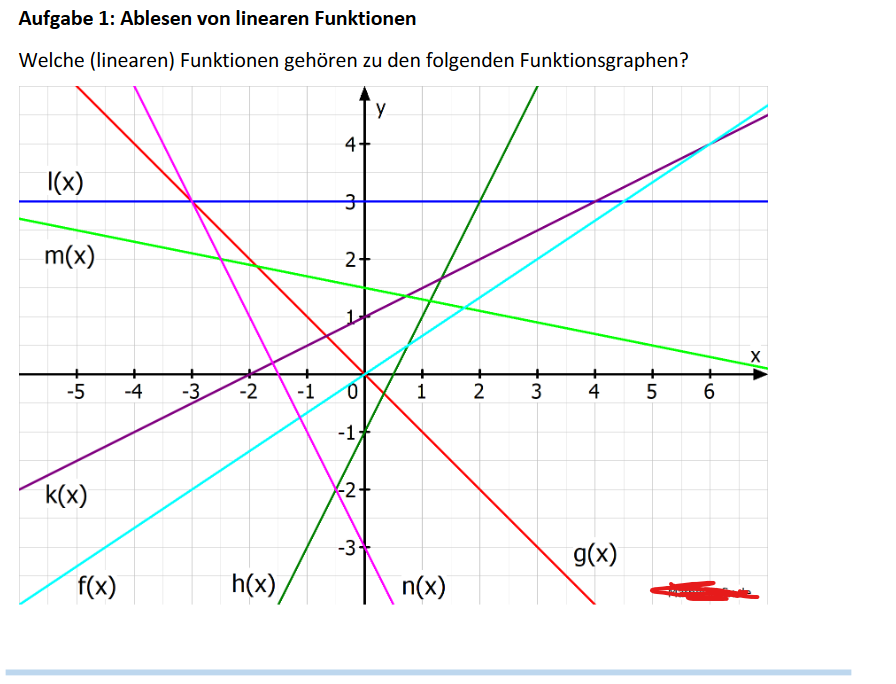 Lineare funktionen erkennen (spezifische aufgabe)? (rechnen, Funktion ...
