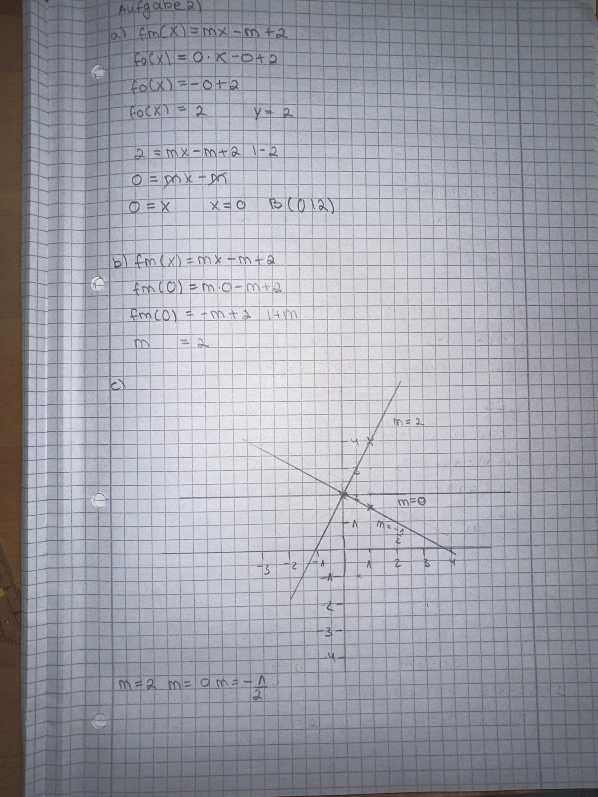 Lineare Funktionen Parameter? (rechnen, Gleichungen, Mathematiker)