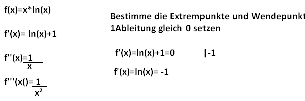 ln+e funktion Extrempunkte und Wendepunkte? (Schule, rechnen, Gleichungen)