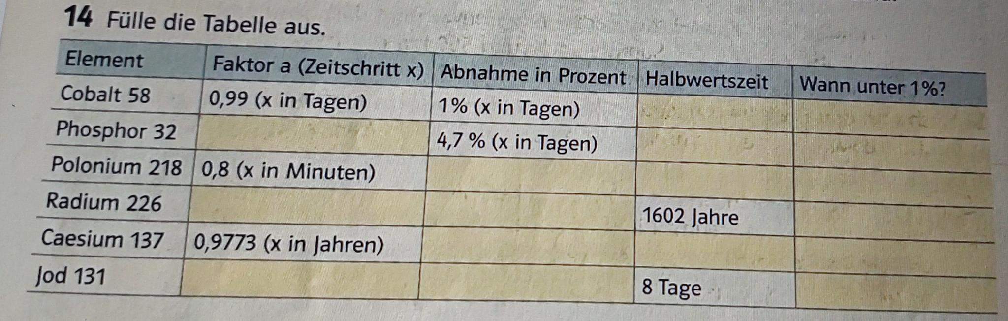 Lösen der Tabelle? (rechnen, Funktion, Formel)