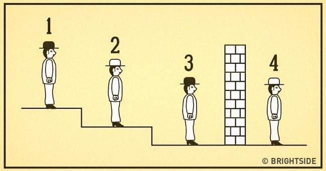 Lösung zu dem bild? (rechnen, Funktion, Mathematiker) Lösung zu dem bild? (rechnen, Funktion, Mathematiker)