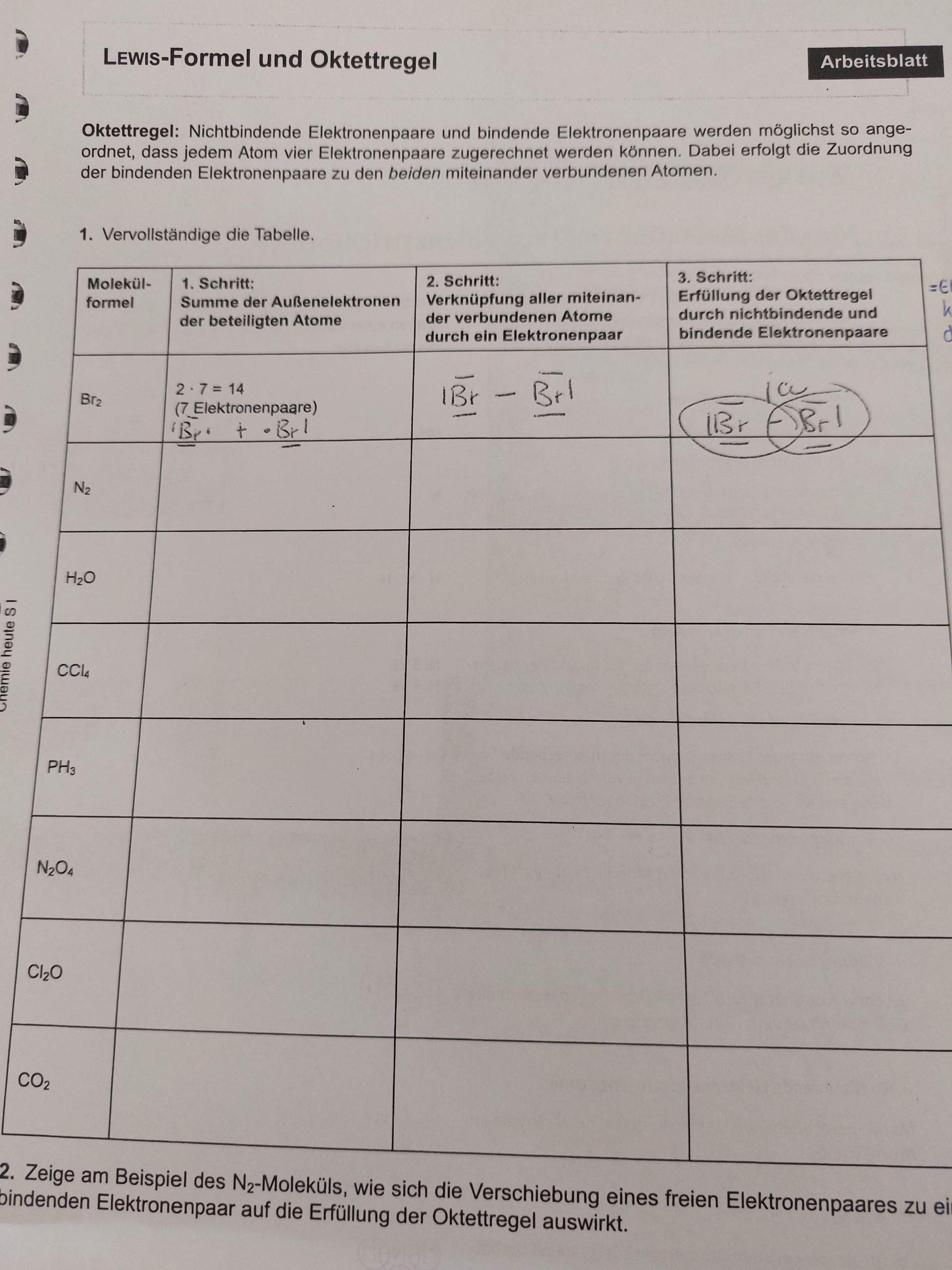 Arbeitsblatt Zur Elektronenkonfiguration 9a 2020 21/Chemie