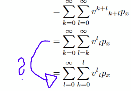 Laufindextausch Summenzeichen? (Mathematik, Informatik, Universität)