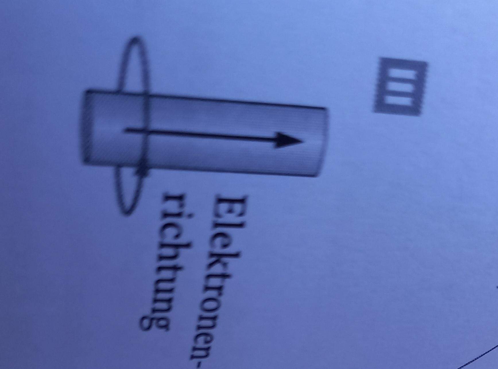 Magnetfeldlinien Physik? (Strom, Magnetfeld)