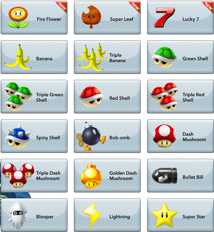 Mario Lieblingsitems? (Nintendo DS, Mario Kart, Items)