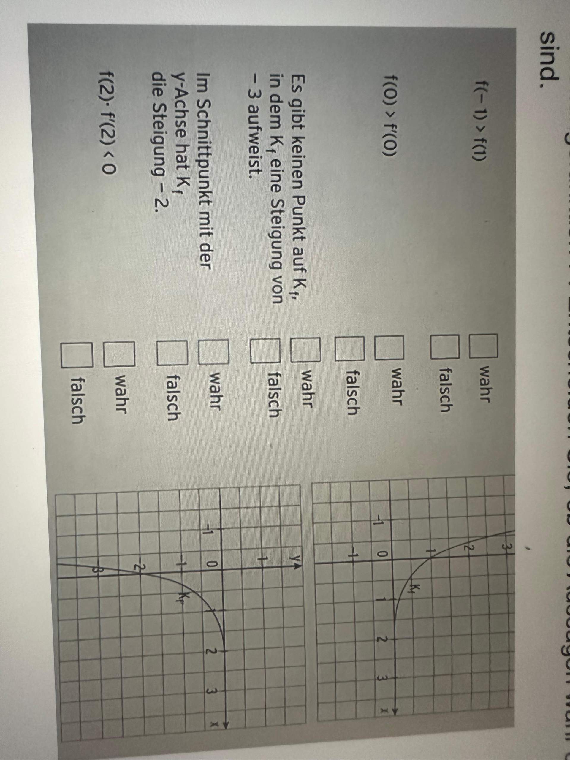 Mathe? (rechnen, Funktion, Gleichungen)