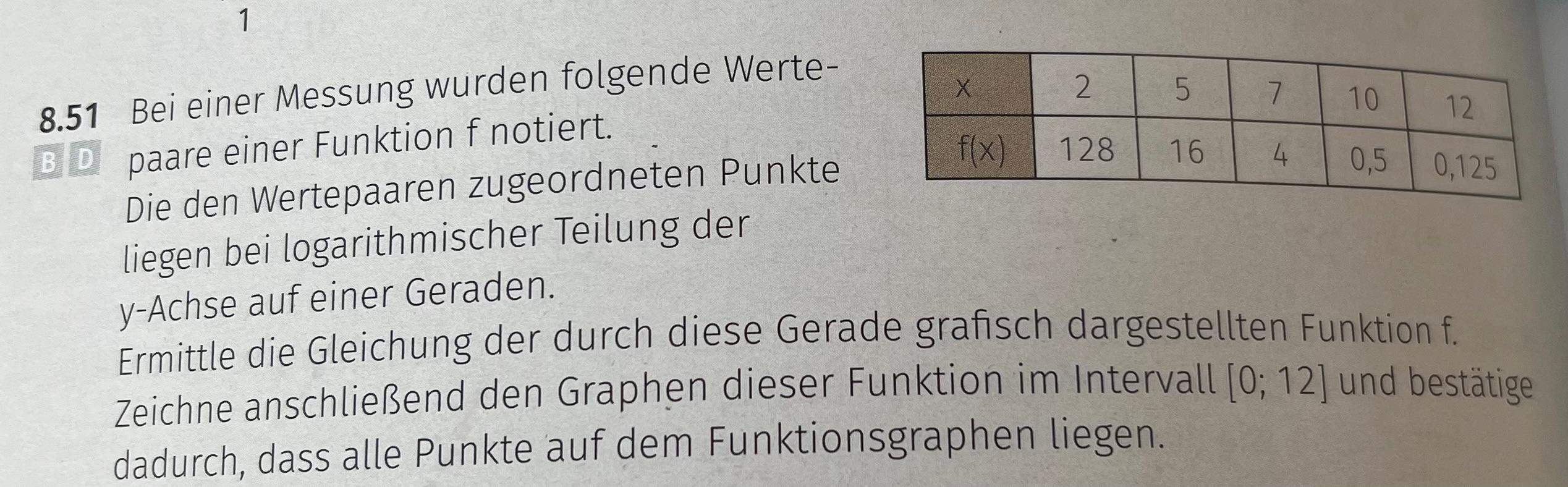 Mathe? (Funktion, Gleichungen, Aufgabe)