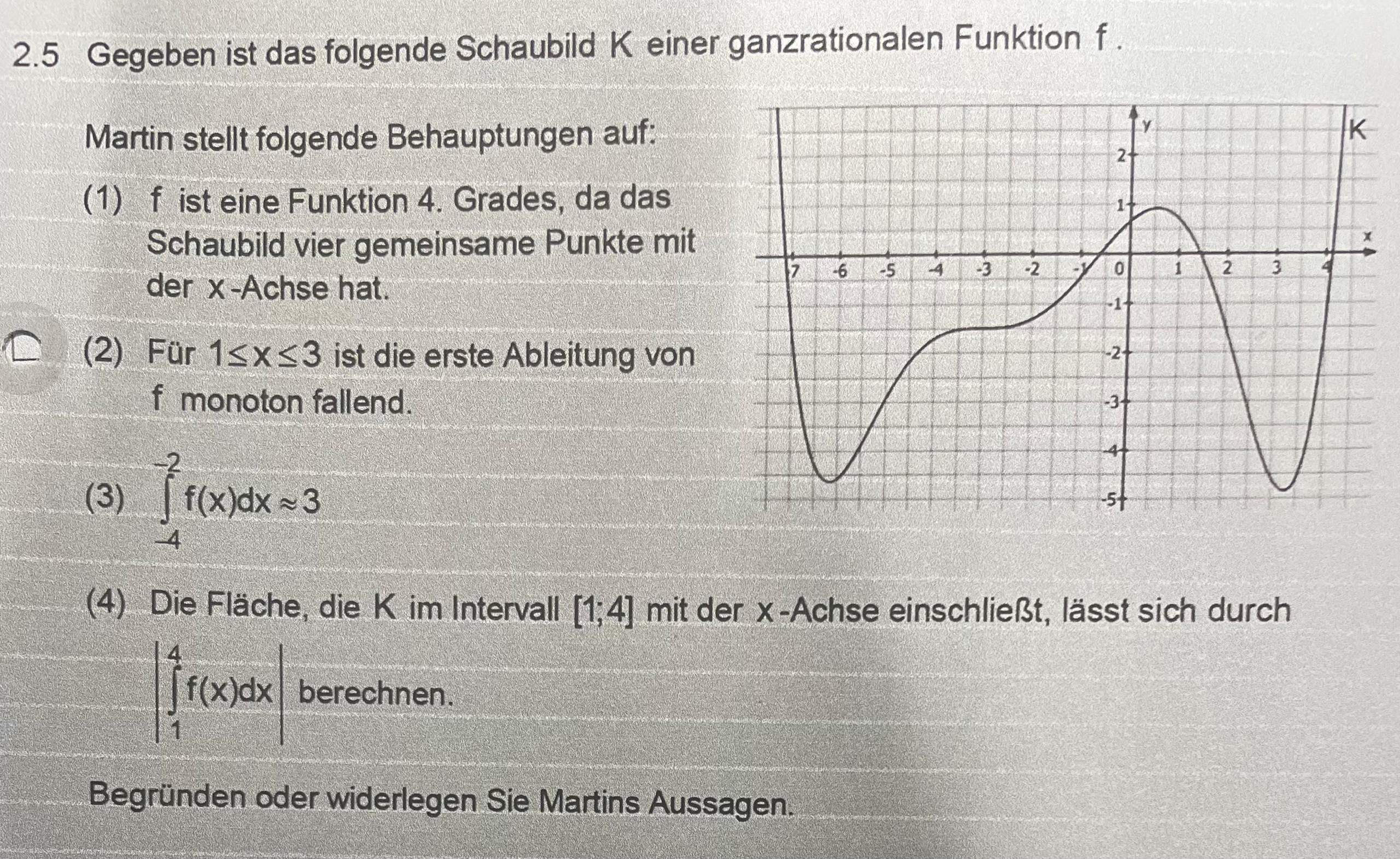 [Mathe] Anhand Schaubild den Grad einer Funktion bestimmen? (rechnen, Gleichungen, Mathematiker)
