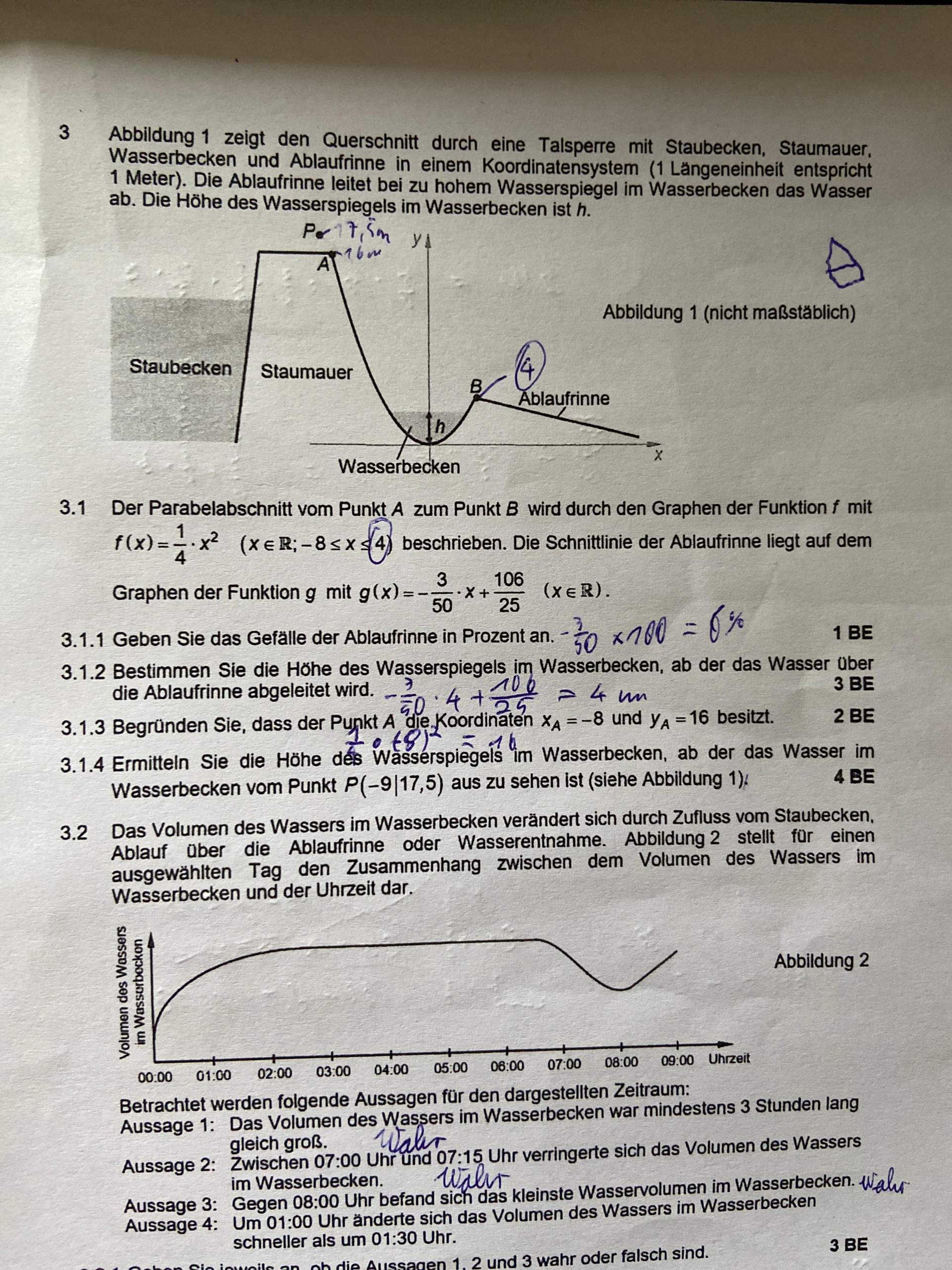 Mathe Aufgabe? (Mathematik, Funktion)
