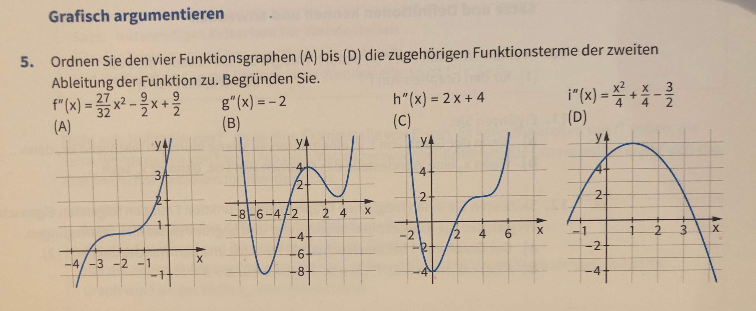 Matheaufgabe Funktionsgraphen zuordnen. Hilfe? (Schule, Mathematik)