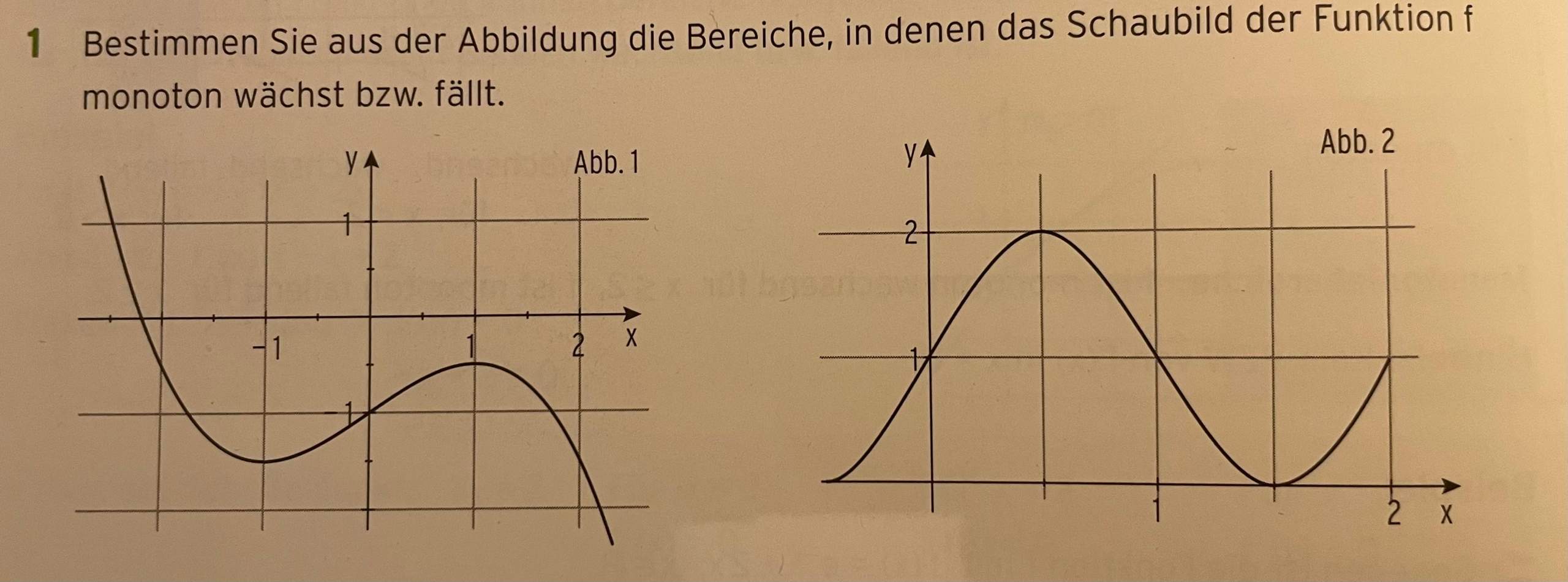 Wie bestimme ich Extremstellen, Wendestellen und Monotonie? (Schule, Mathematik, Flächeninhalt)