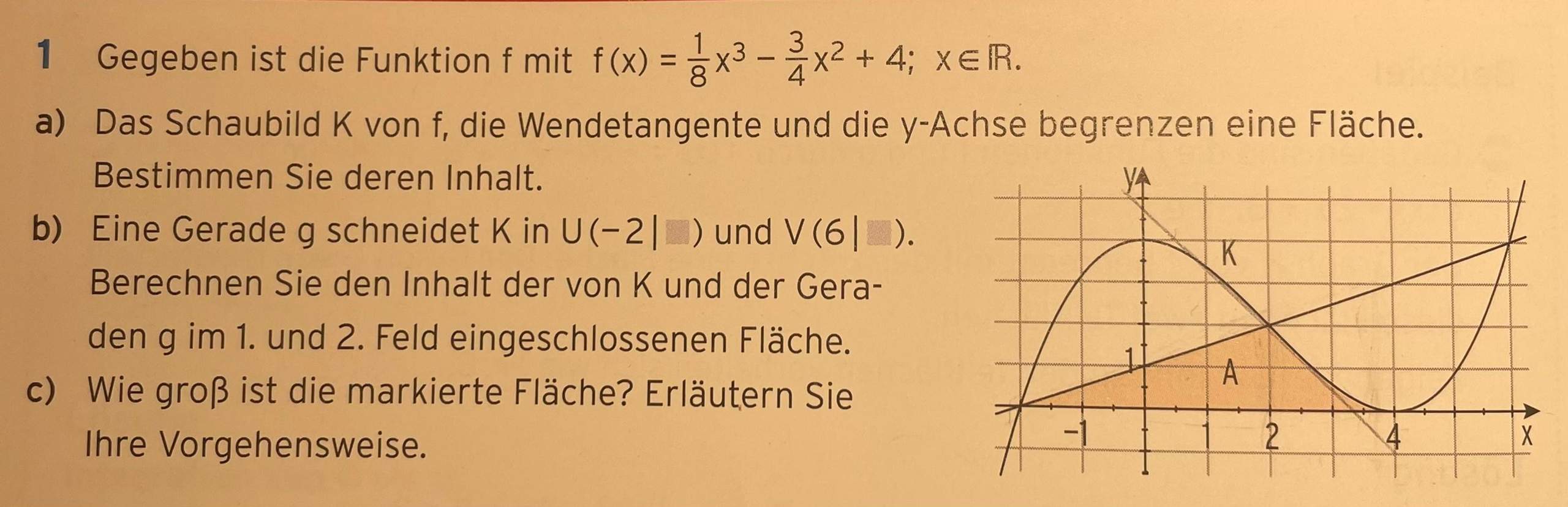 [Mathe] Flächeninhalt zwischen Funktionen und der x-Achse? (Schule ...