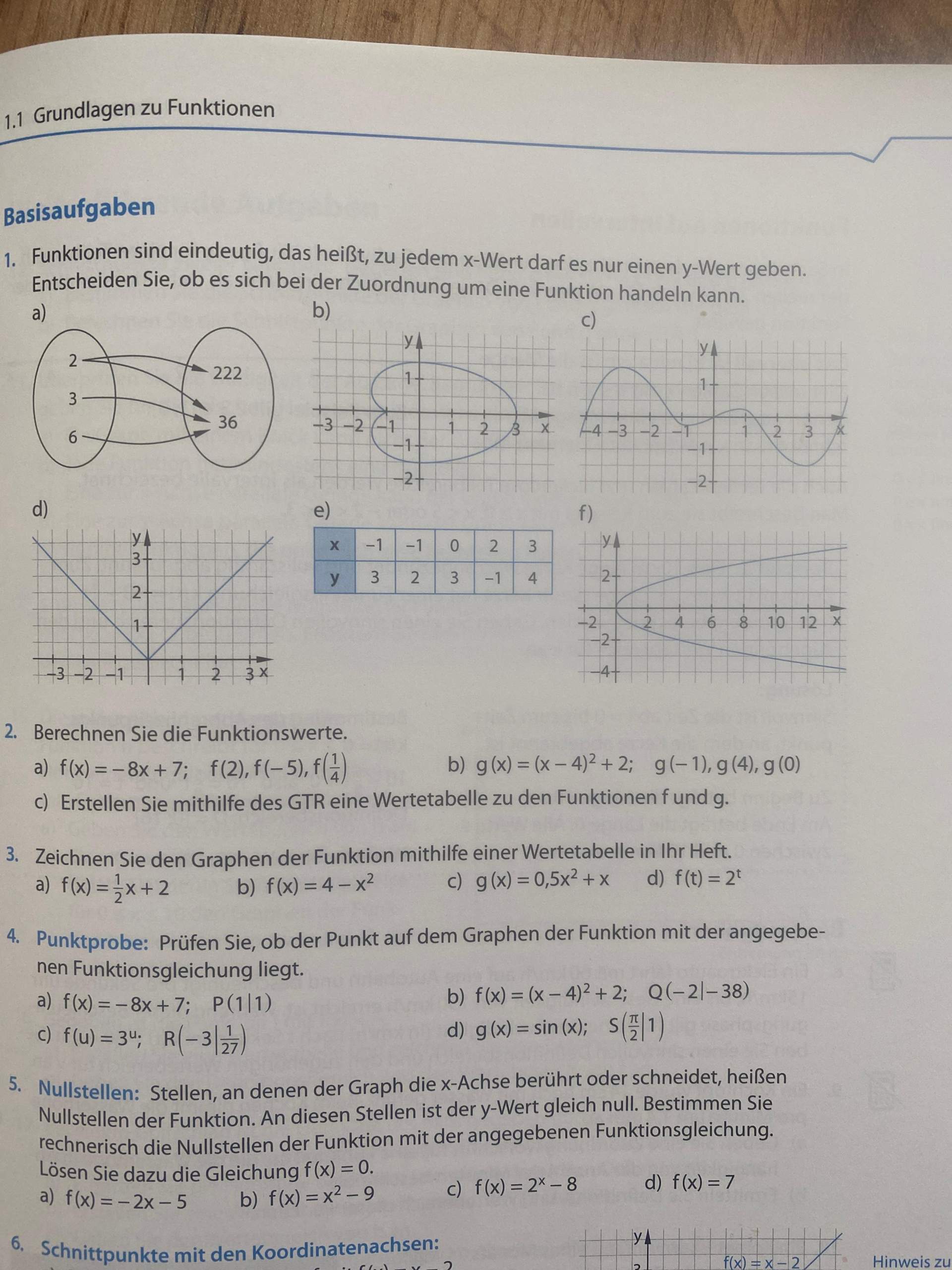 Mathe Funktion Hausaufgabe? (Mathematiker, Funktionsgleichung)